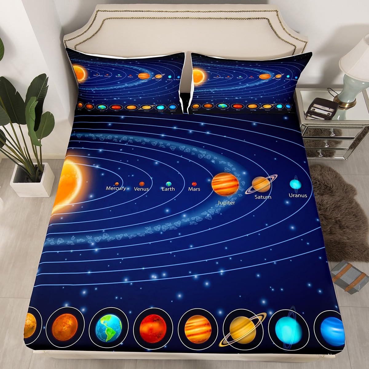 Solar System Twin Sheets