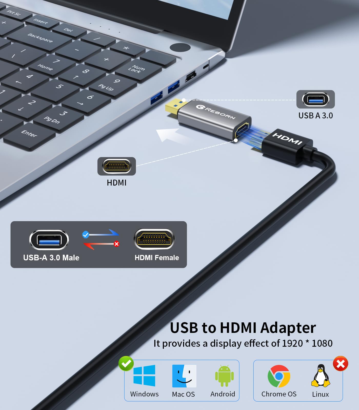 Snapklik.com : Reborn USB To HDMI Adapter, 1080P60Hz USB 3.0 Male To ...