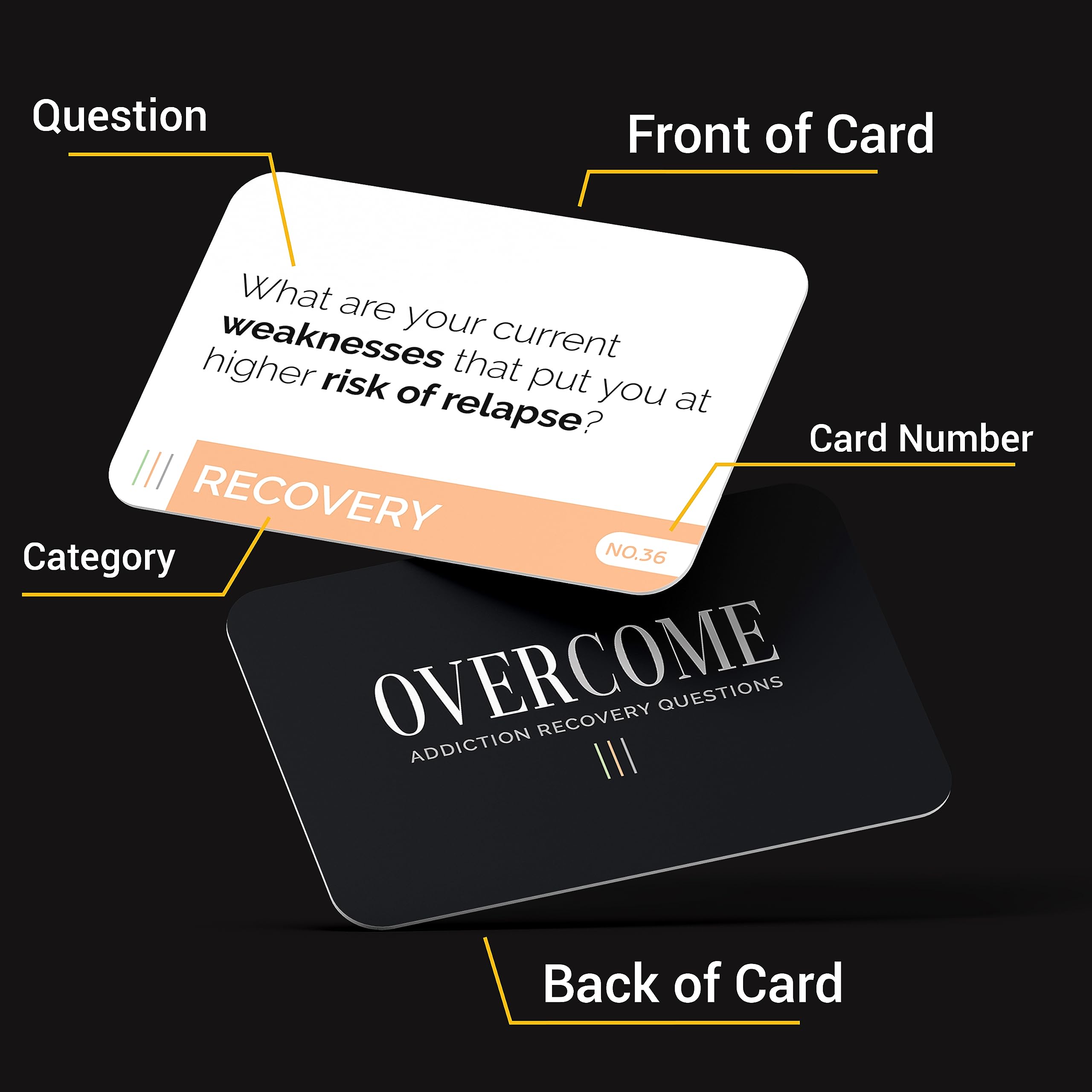 Snapklik.com : Overcome & Kudos Cards Combo Pack 70 Addiction Recovery ...