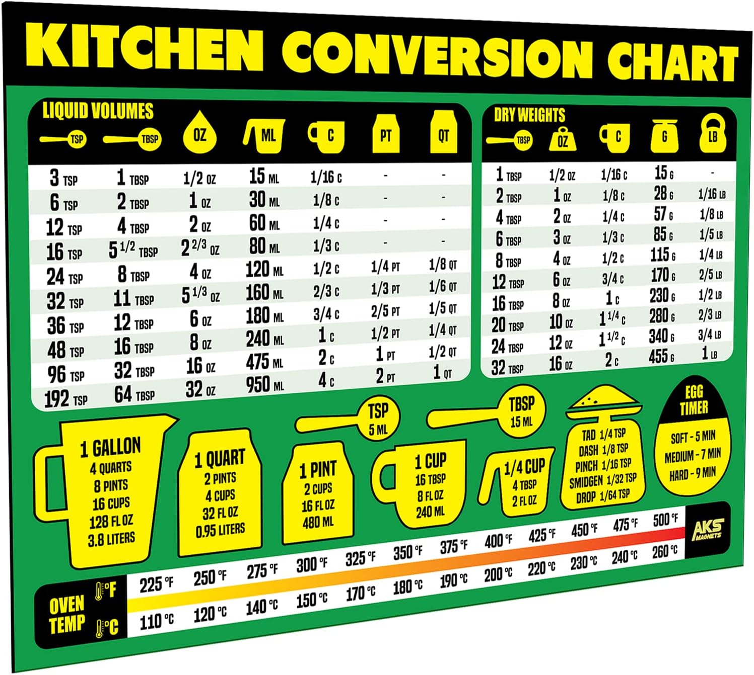 Amazon.com: Magnetic Kitchen Conversion Chart for Liquid, Weight, and ...