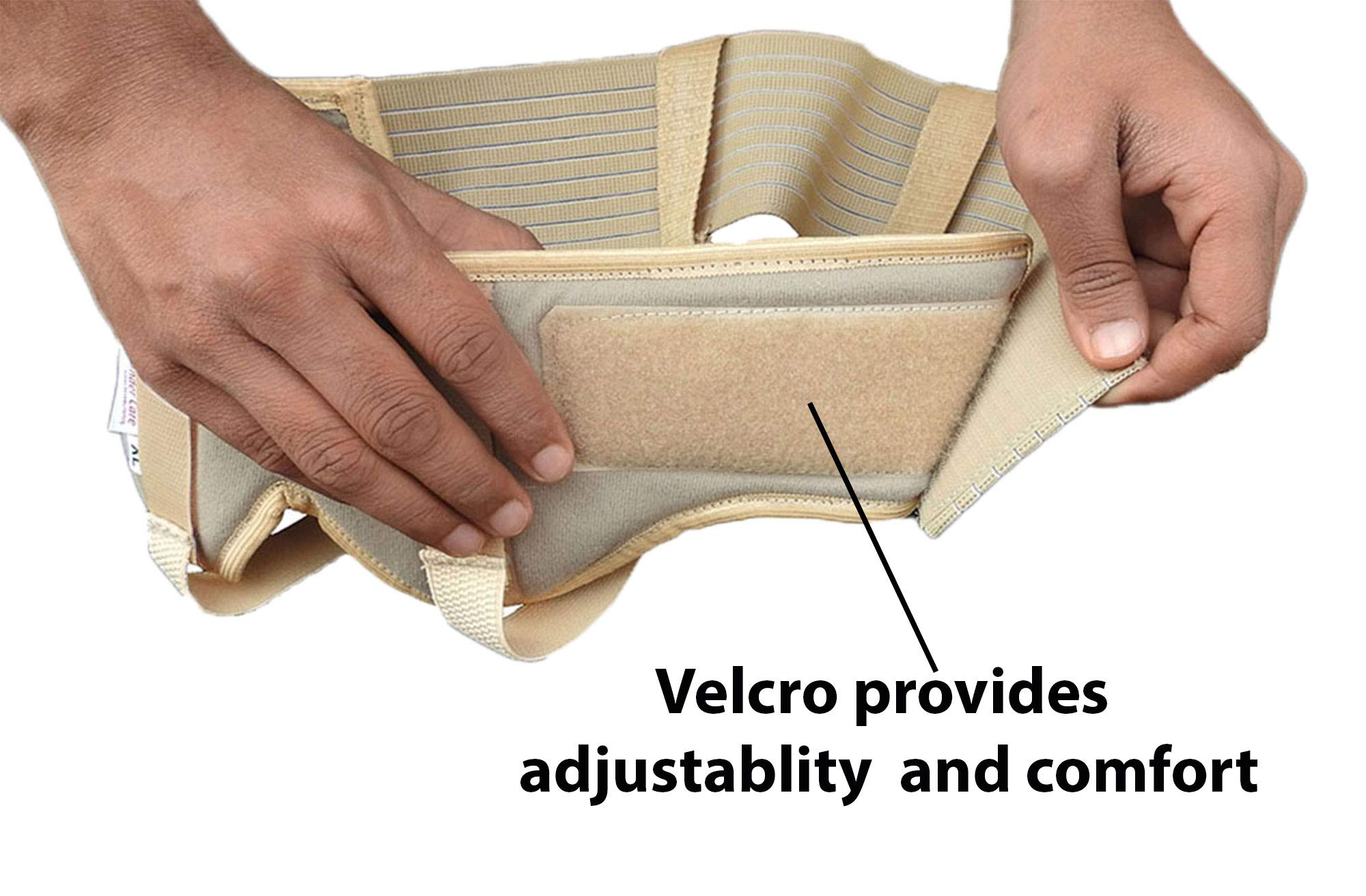 Wonder Care- Inguinal Hernia Support post surgery Hernia pain relief ...