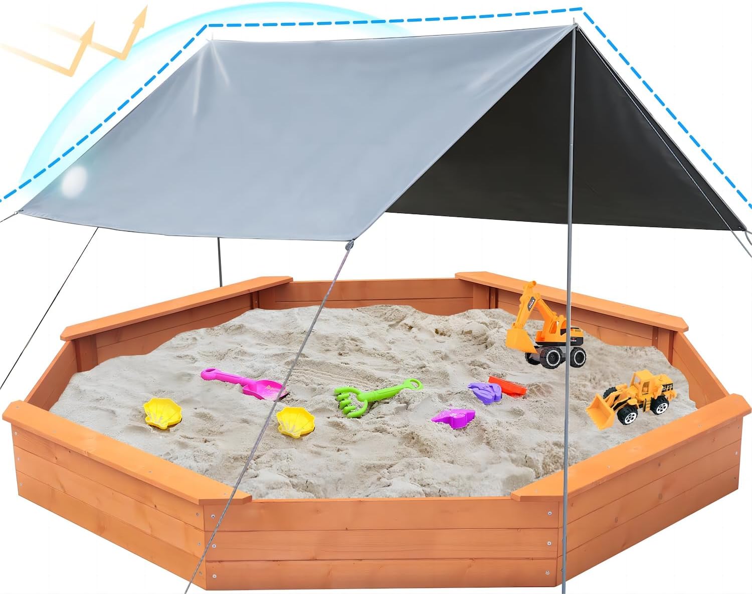 Amazon.com: FunXplore Large Sandbox 85"x 77"x 9" Kids Sand Box with Lid ...