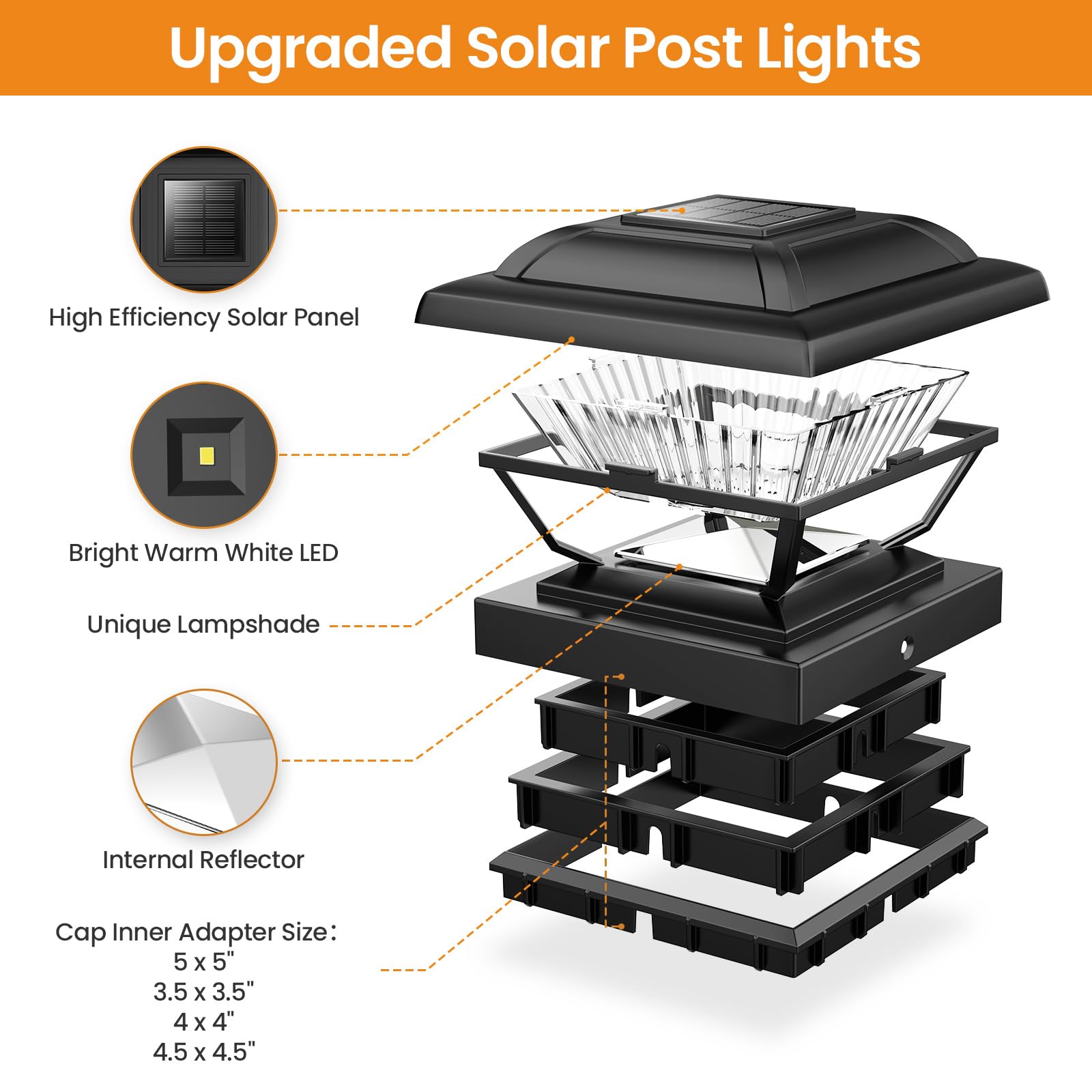 Snapklik.com : Solar Post Cap Lights 4 Pack, Warm White Solar Outdoor ...