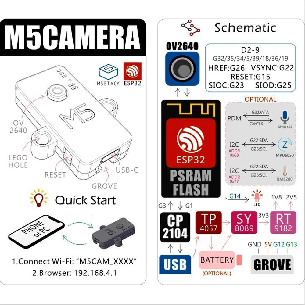 ARCELI M5Stack Official ESP32 WROVER with PSRAM Camera Module OV2640 Type-C Grove Port Mini ...
