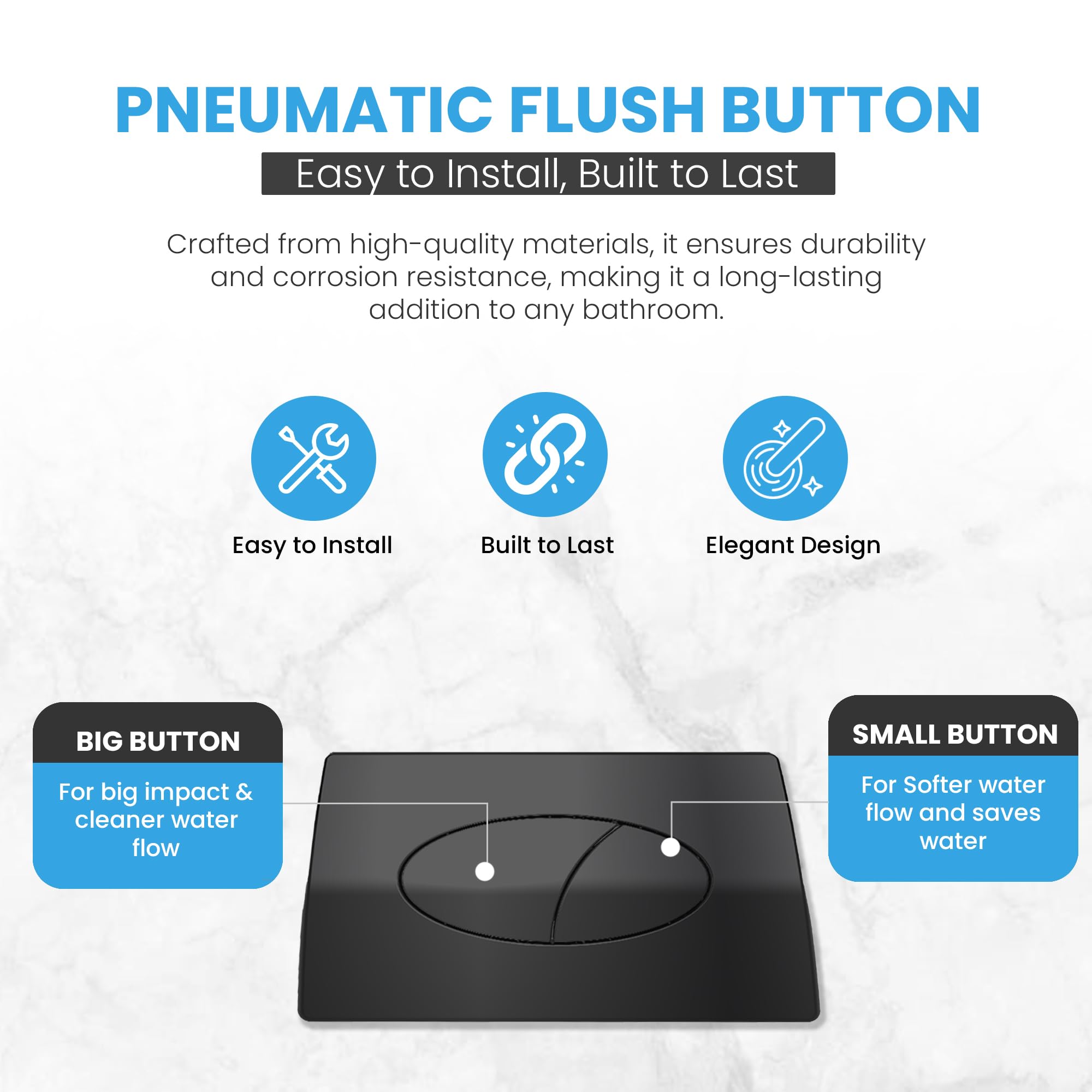 Excel Home Toilet Flush Button Replacement – Dual Button Toilet Flush ...