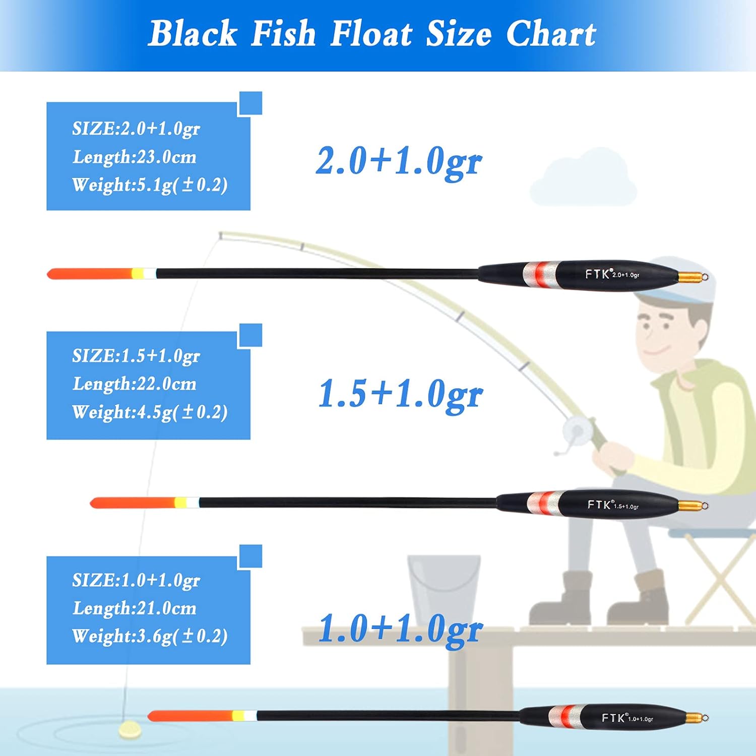 6 Pcs Fishing Floats (3 Size-2 Style) Coarse Fishing Tackle Floats Set ...