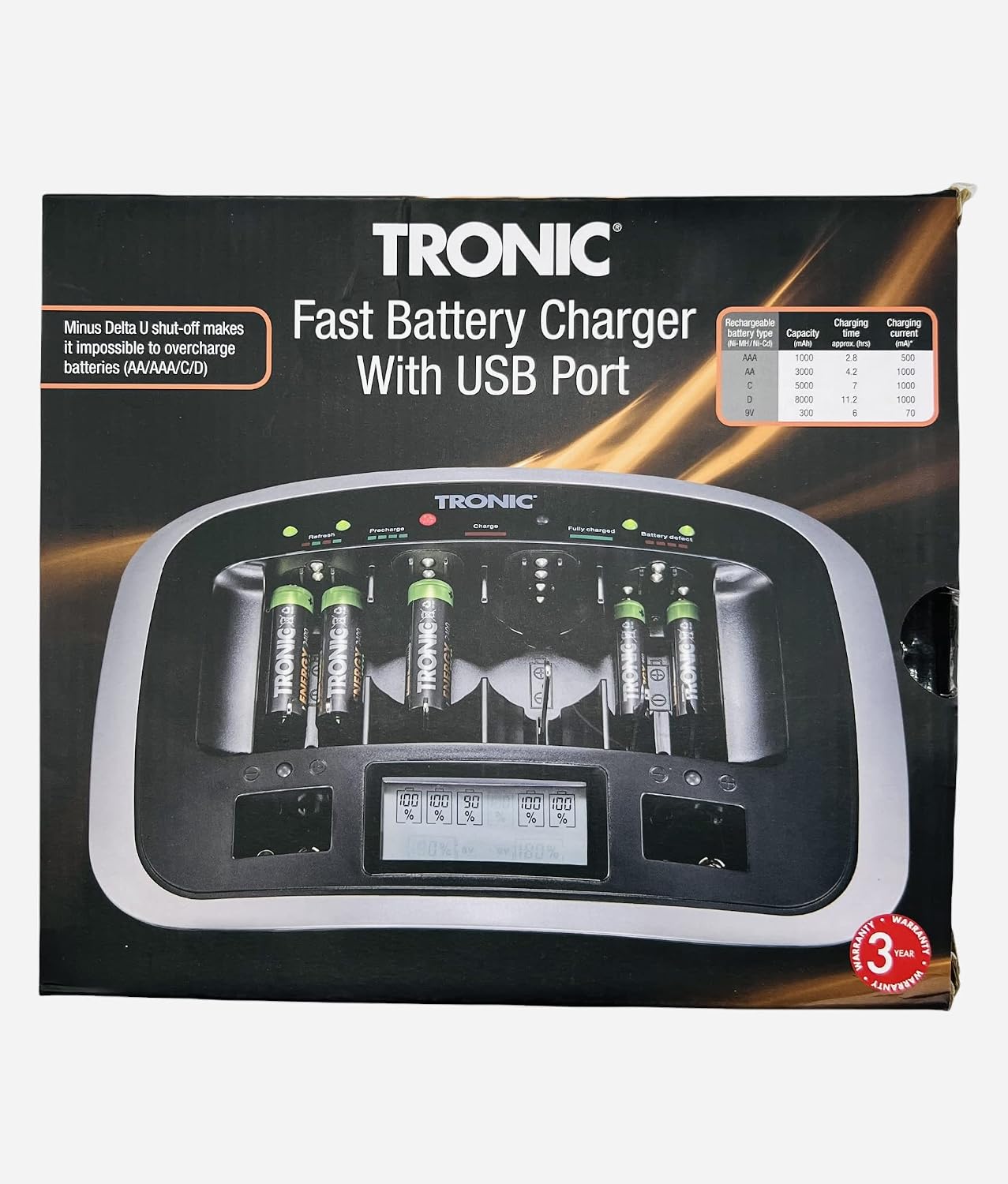 Peak Health Tronic Fast Battery Charger With USB Port For Phone and ...