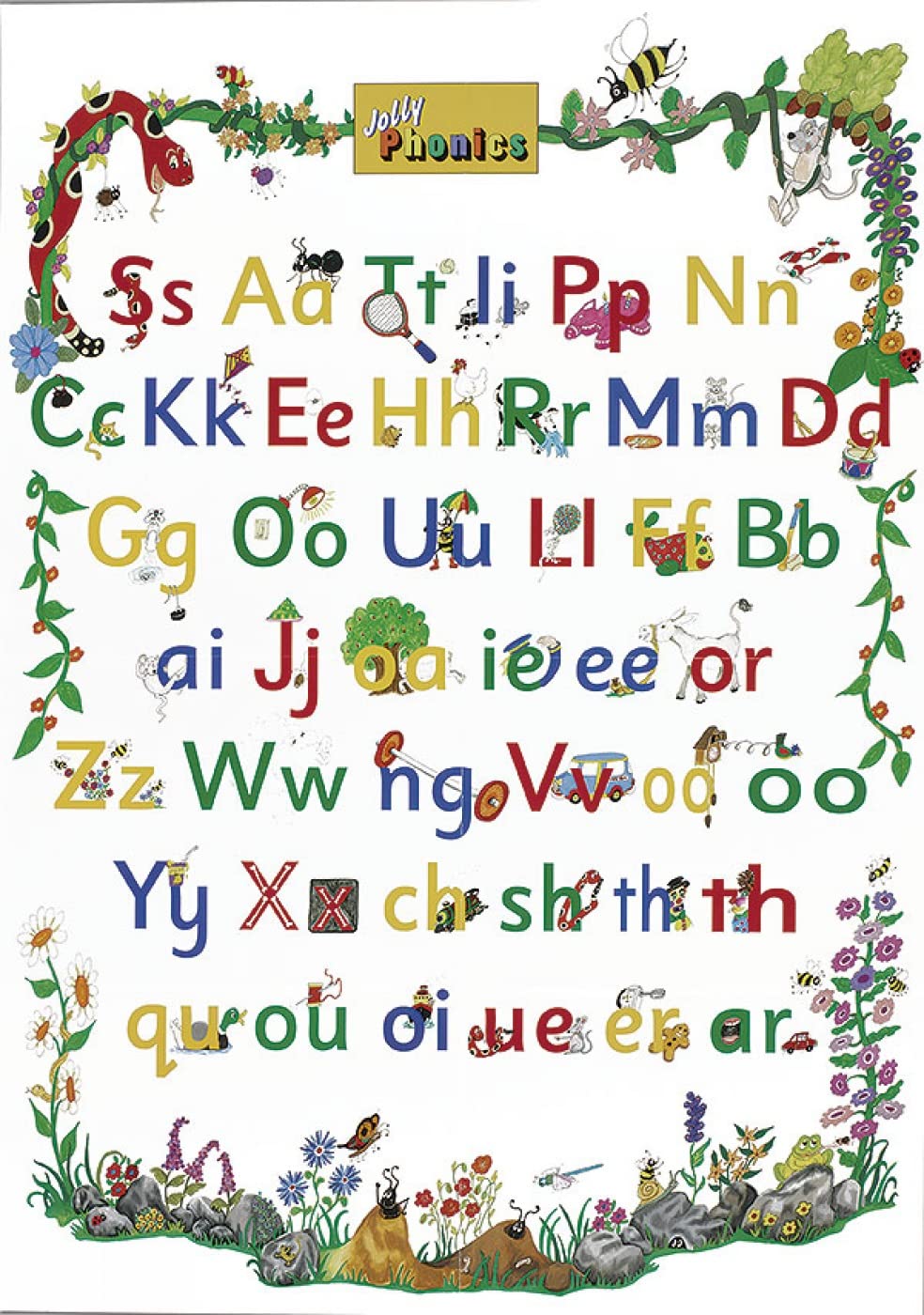 Jolly Phonics Letter Sound Poster: In Print Letters (American English ...