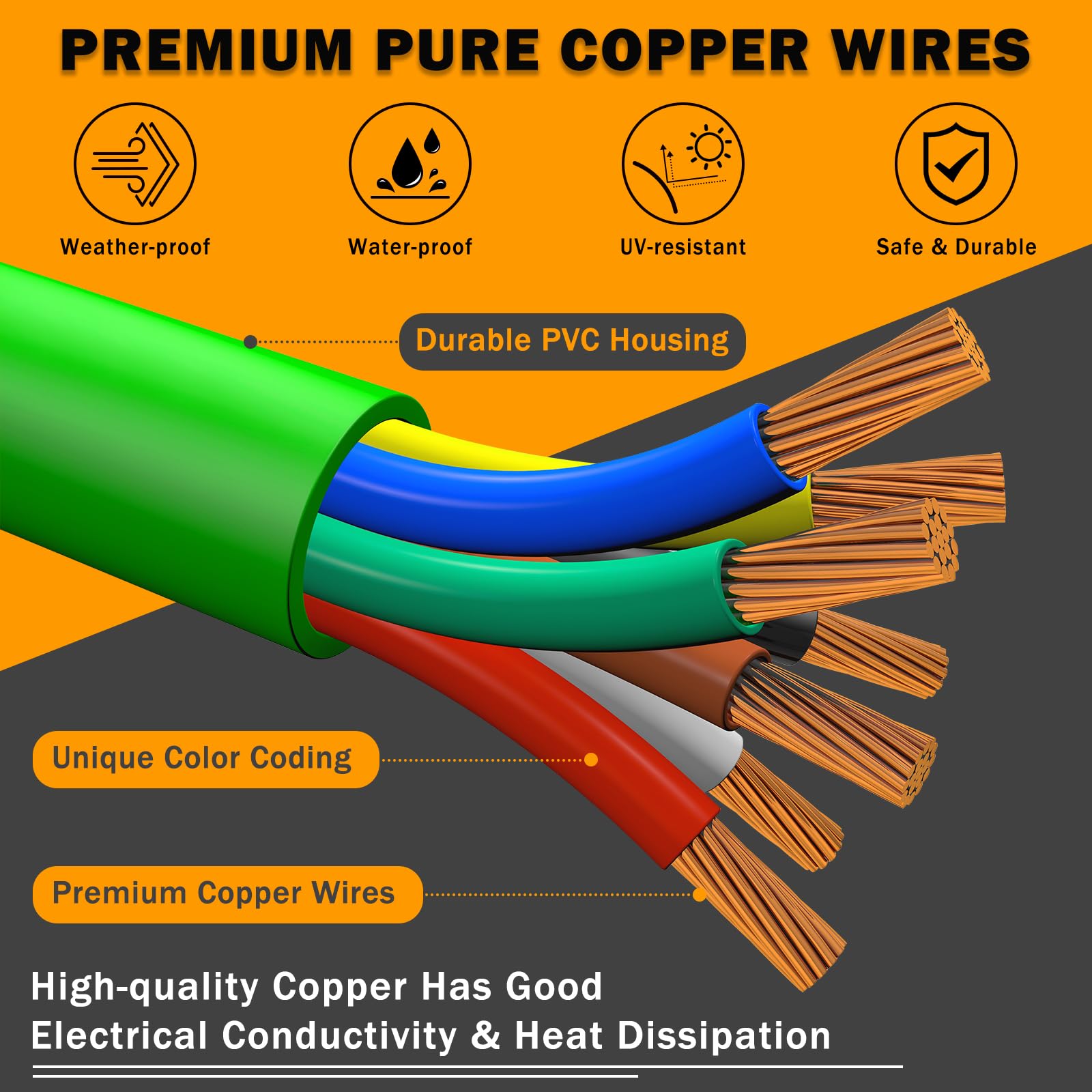 Snapklik.com : 12FT Semi Truck Air Lines Kit 3IN1 Trailer Cord And Air ...