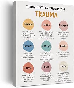 Amazon.com: Trauma Triggers Canvas Wall Art Poster Print, Mental Health ...