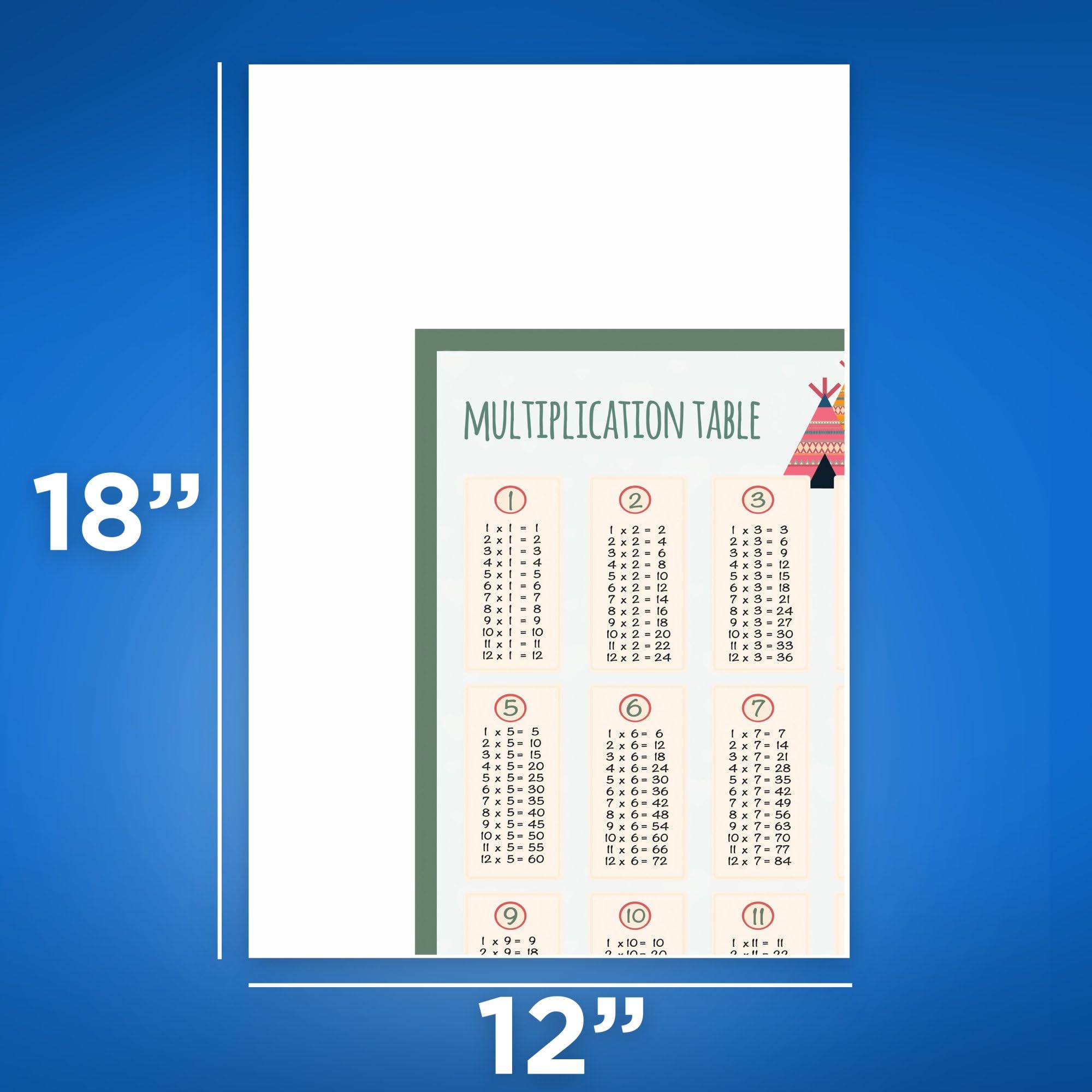 Multiplication Fact Chart 70+ Fun Multiplication Worksheets ⭐