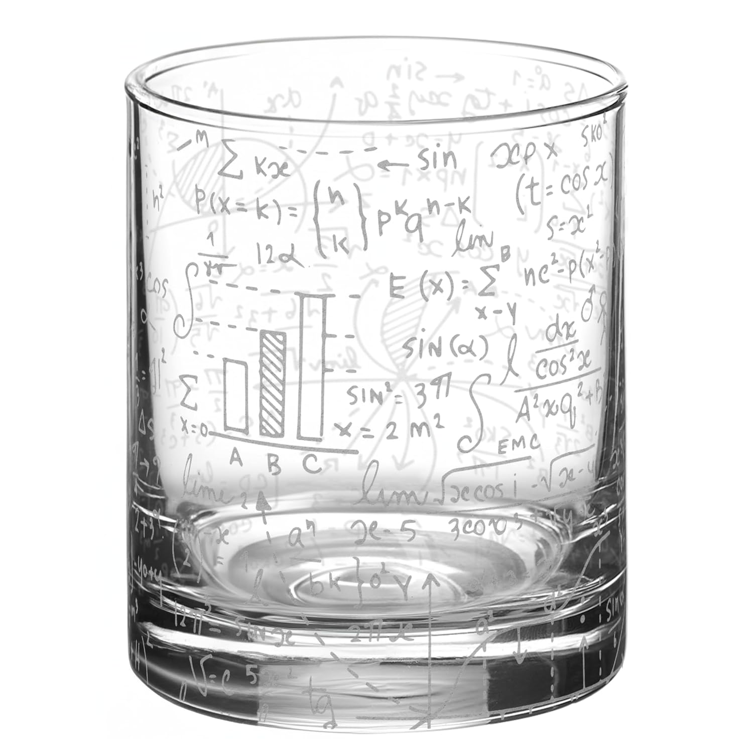 Amazon.com: MATH EQUATIONS Engraved 11oz Whiskey Glasses | Formulas ...