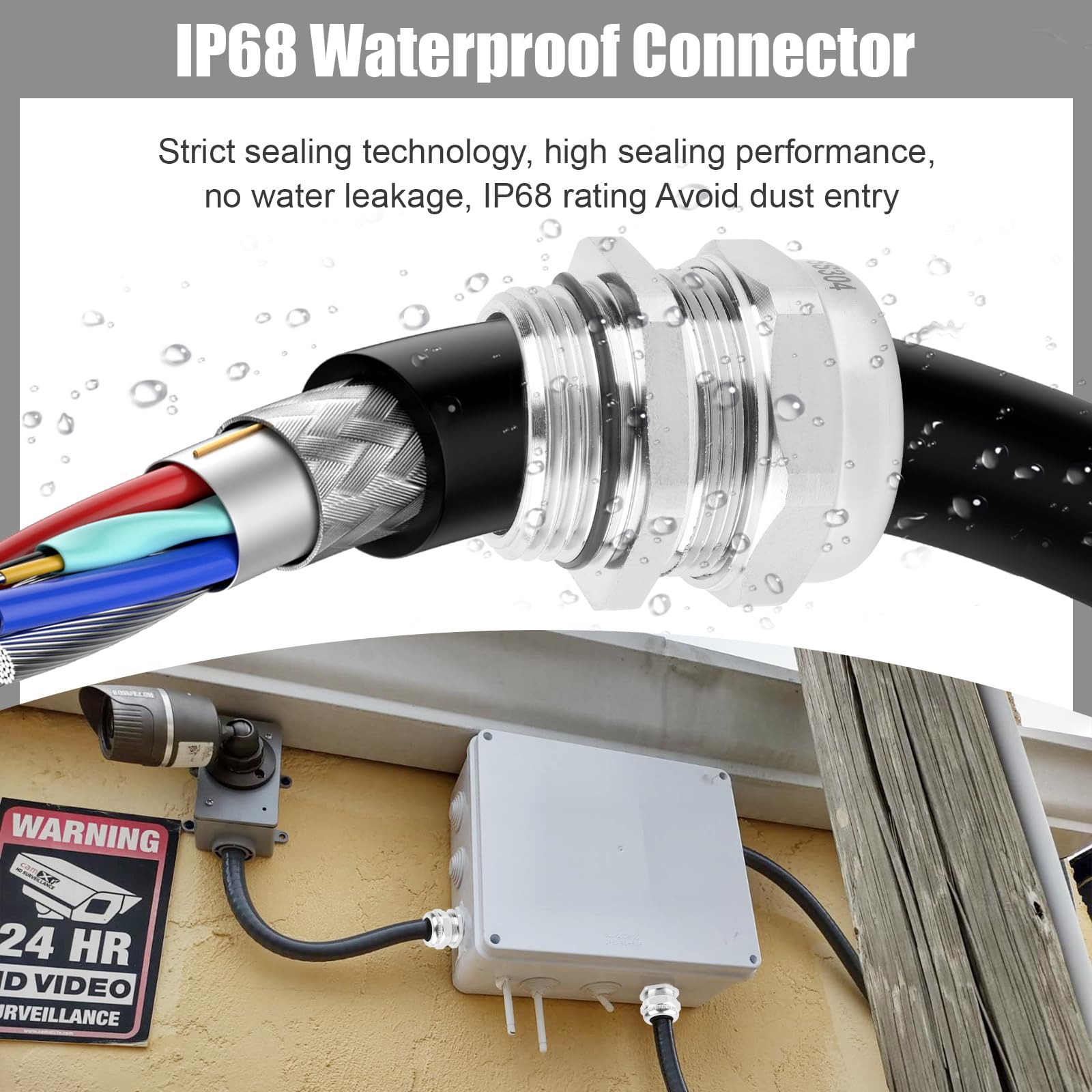 Snapklik.com : NPT 1" Stainless Steel Waterproof Cable Gland IP68 ...
