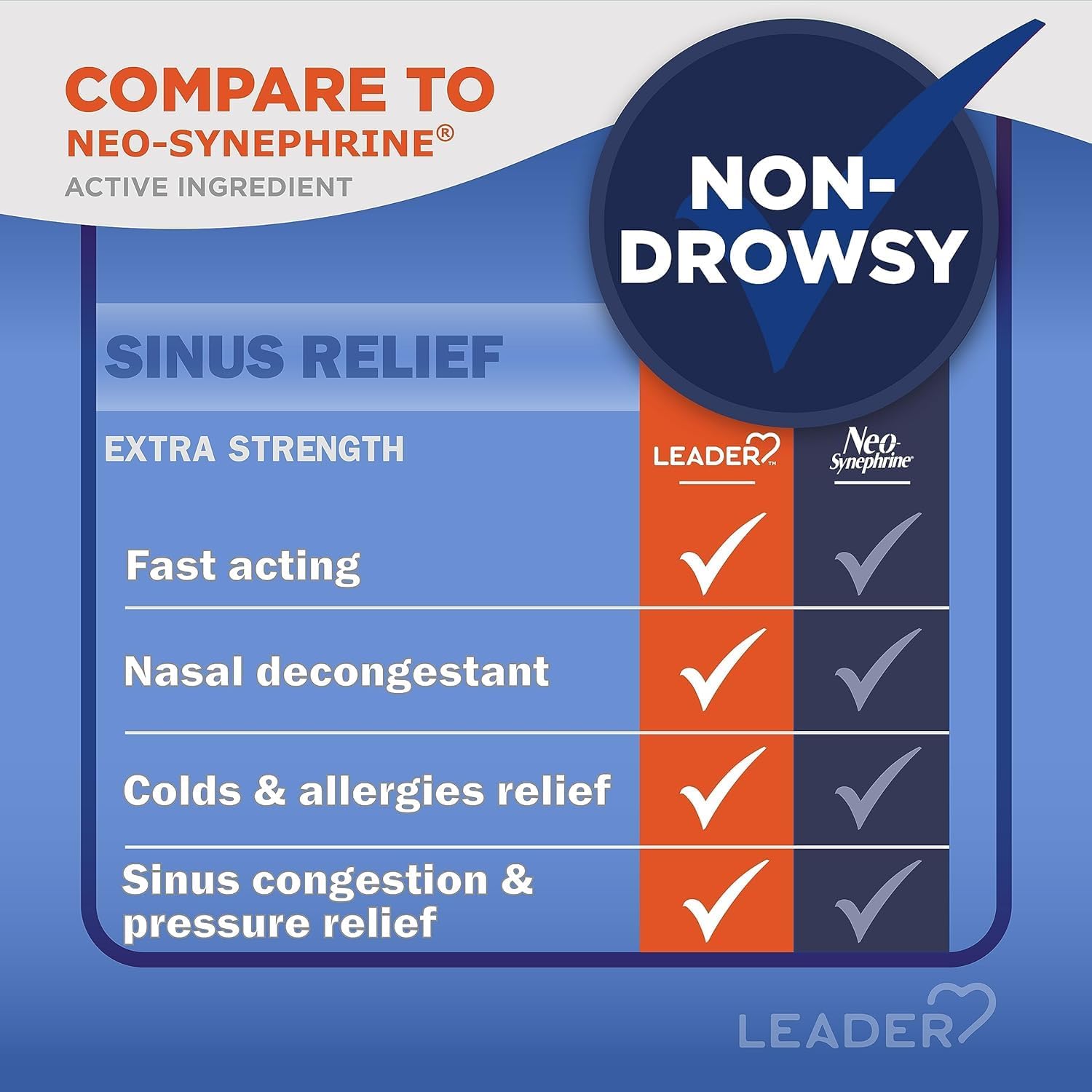 Snapklik.com : Leader Extra Strength Sinus Relief, Fast Acting, Sinus ...
