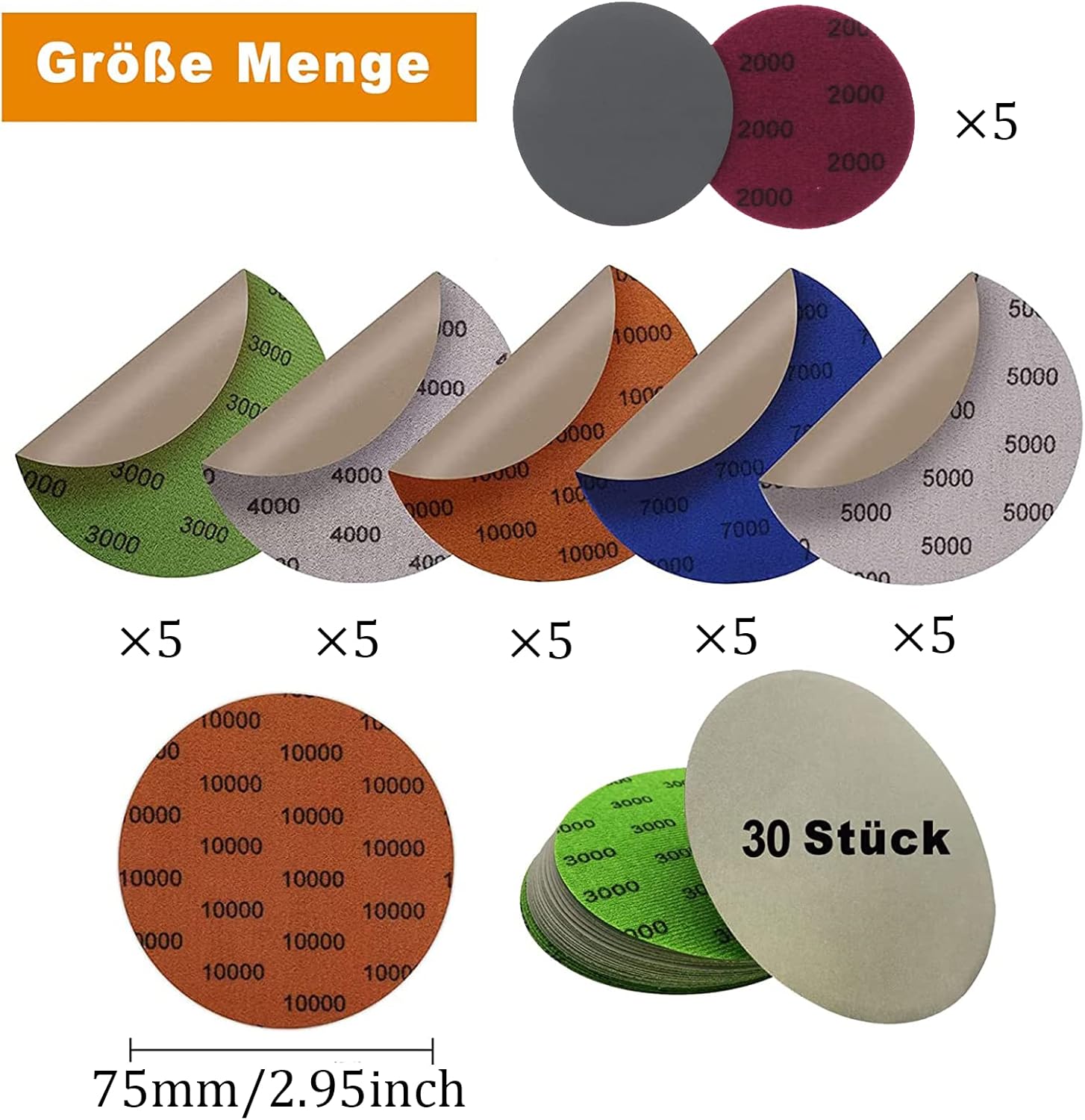 LMMBOO Sanding Discs 75mm Without Hole Sanding Discs Round Eccentric ...