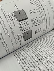 Deep Learning from Scratch: Building with Python from First Principles : SETH WEIDMAN: Amazon.in ...