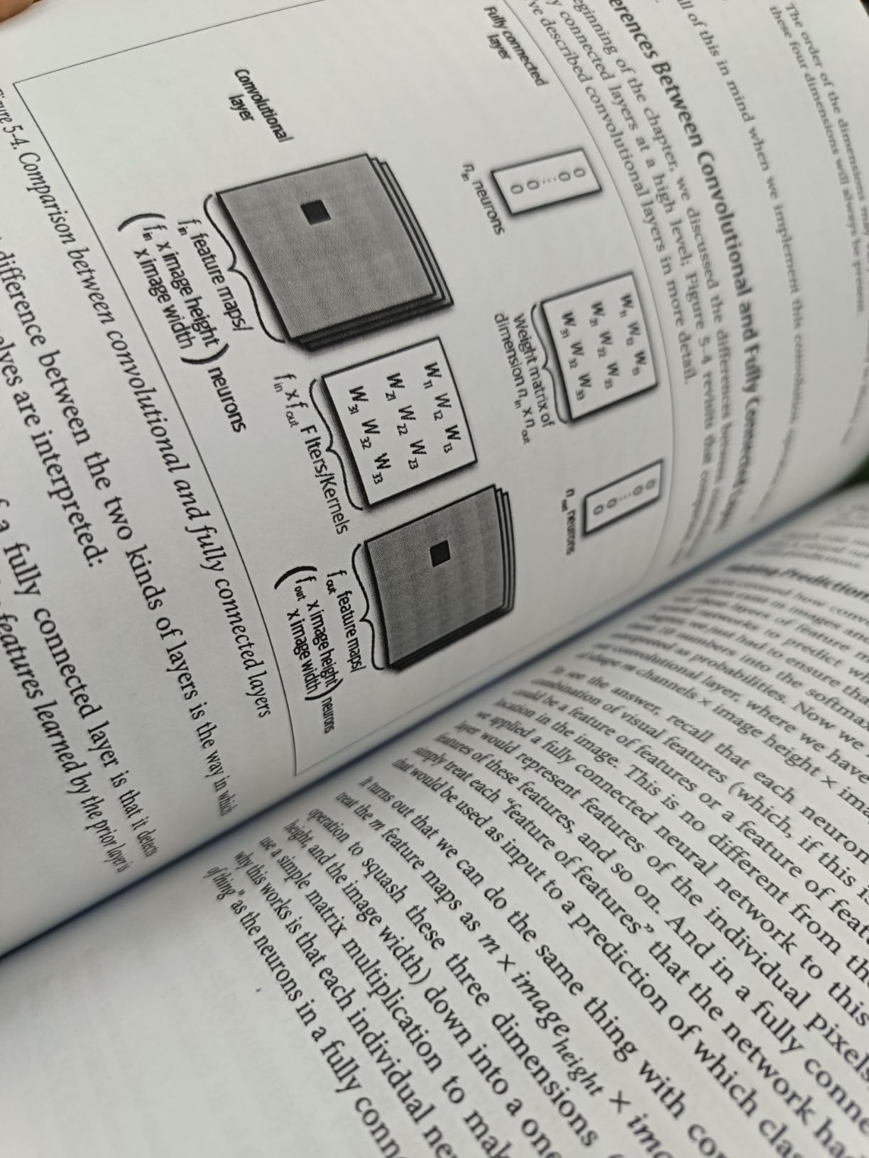 Buy Deep Learning from Scratch: Building with Python from First ...