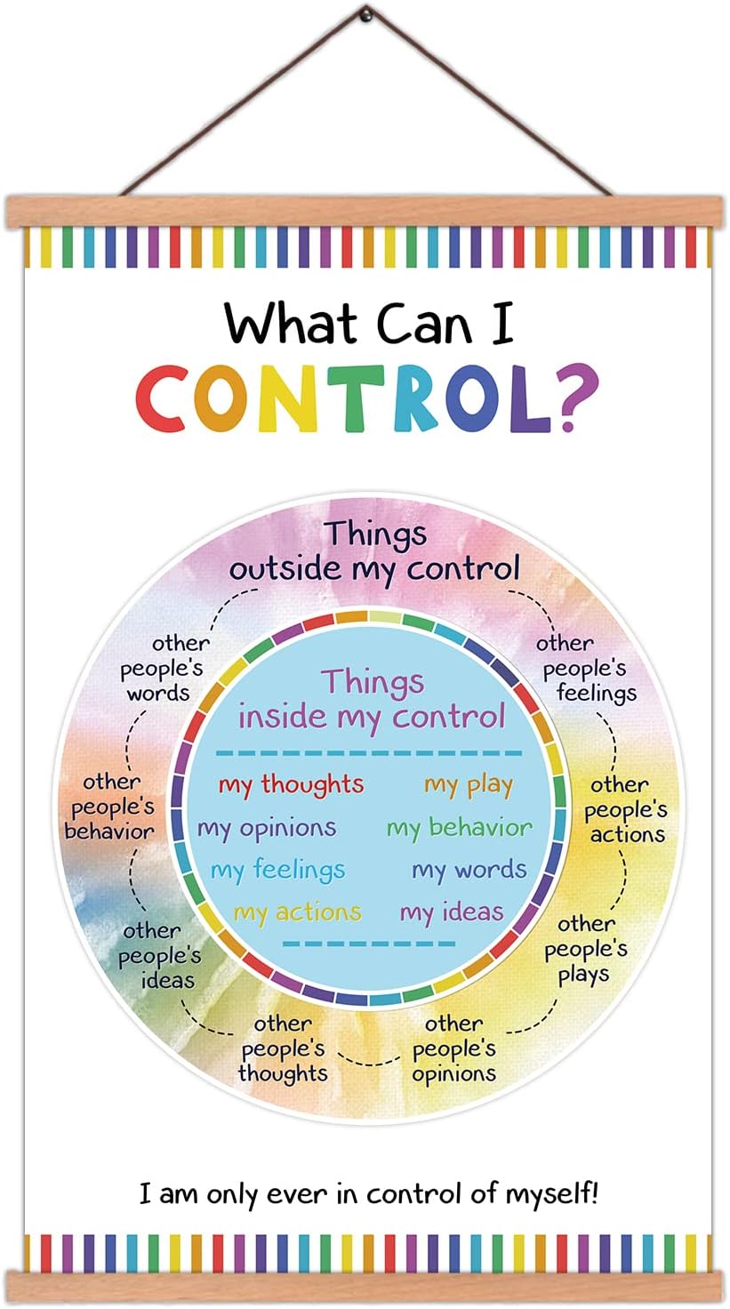 Amazon.com: KAIRNE Colorful Inspirational Quote Poster with Wood ...