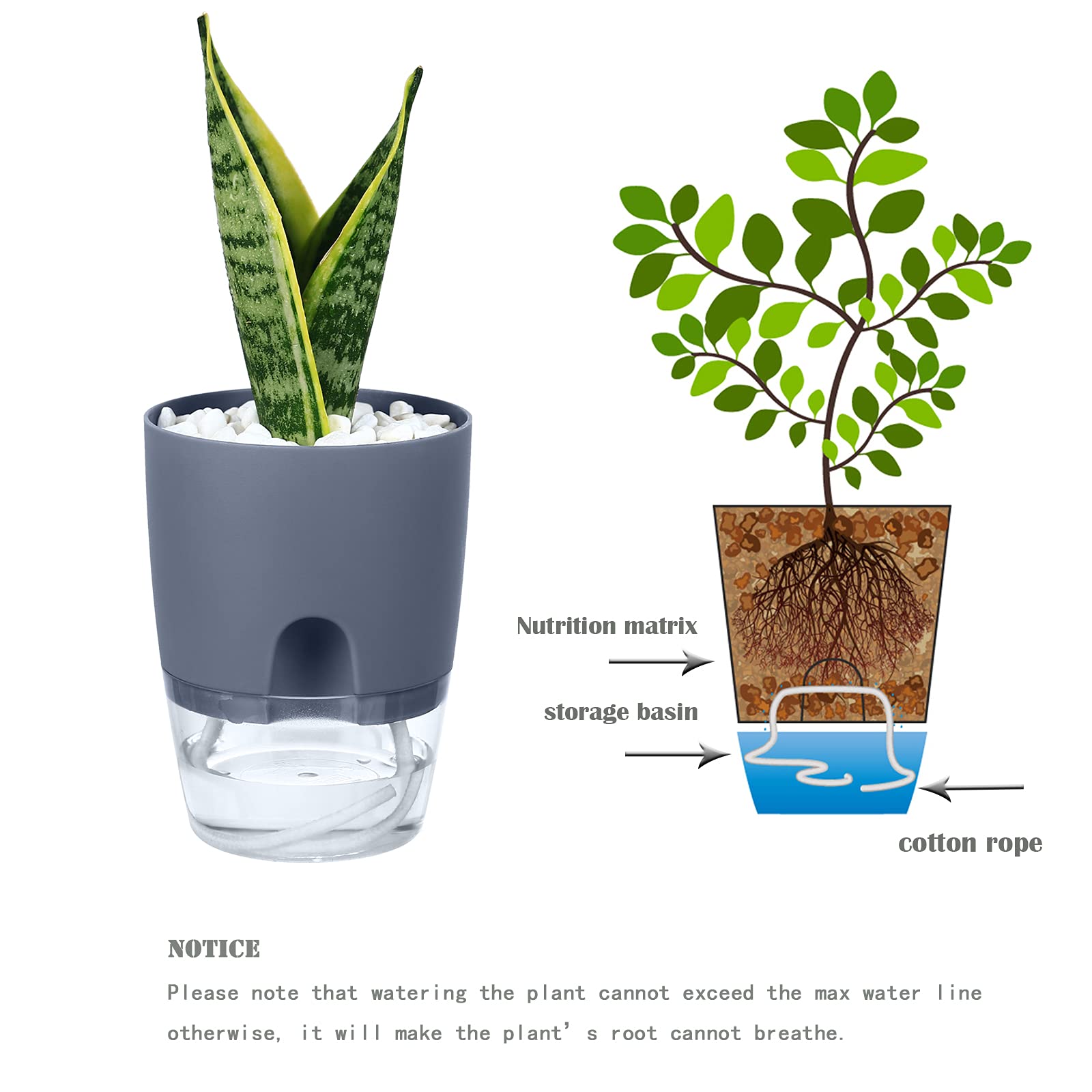 Snapklik.com : Self Watering Pots For Indoor Plants, Outdoor, 5 Pack 4 ...