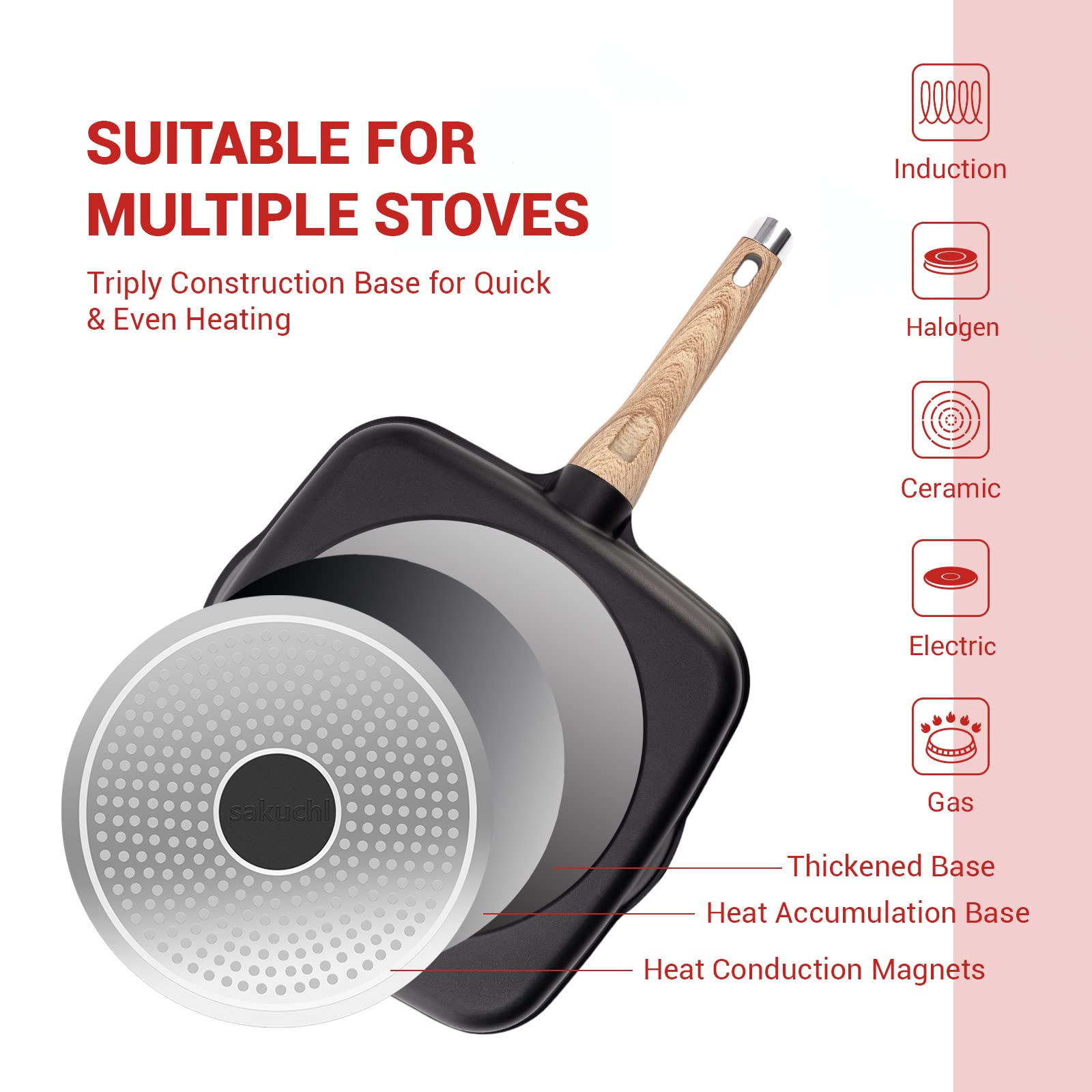 Sakuchi 11 Inch Grill Pan for Stove Tops Induction Compatible?Nonstick ...