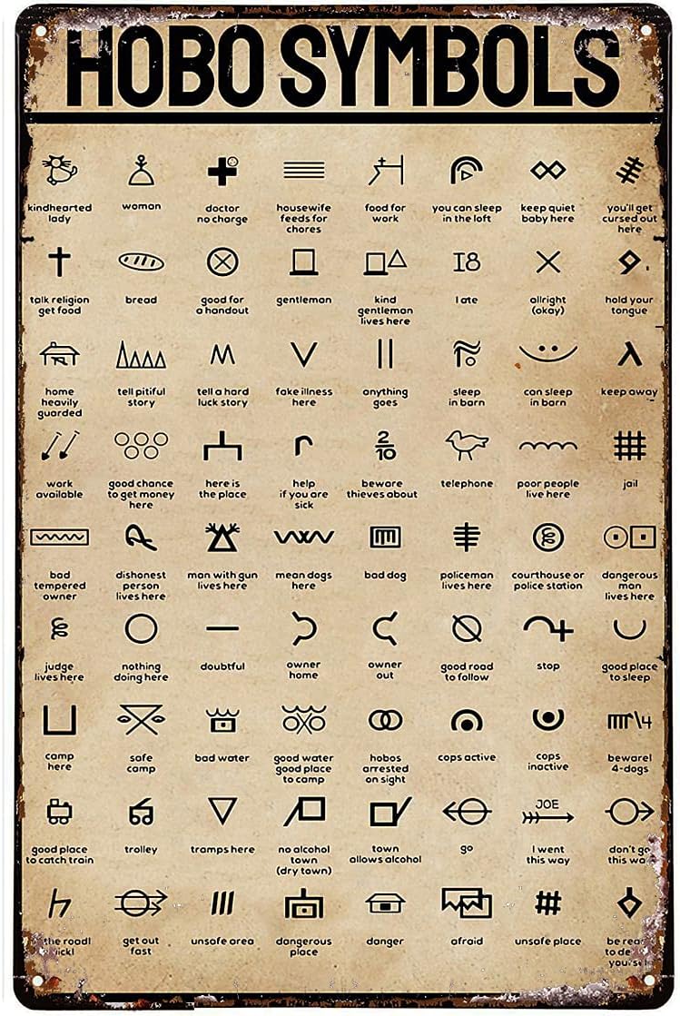 Amazon.com : Celebration of Life Decorations Hobo Symbols Poster Art ...