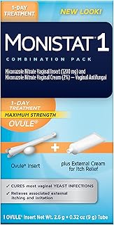 Urine Yeast Infection: Signs And Symptoms To Watch For | MedShun