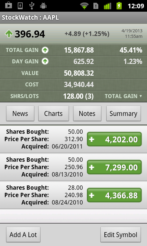 StockWatch - App on Amazon Appstore