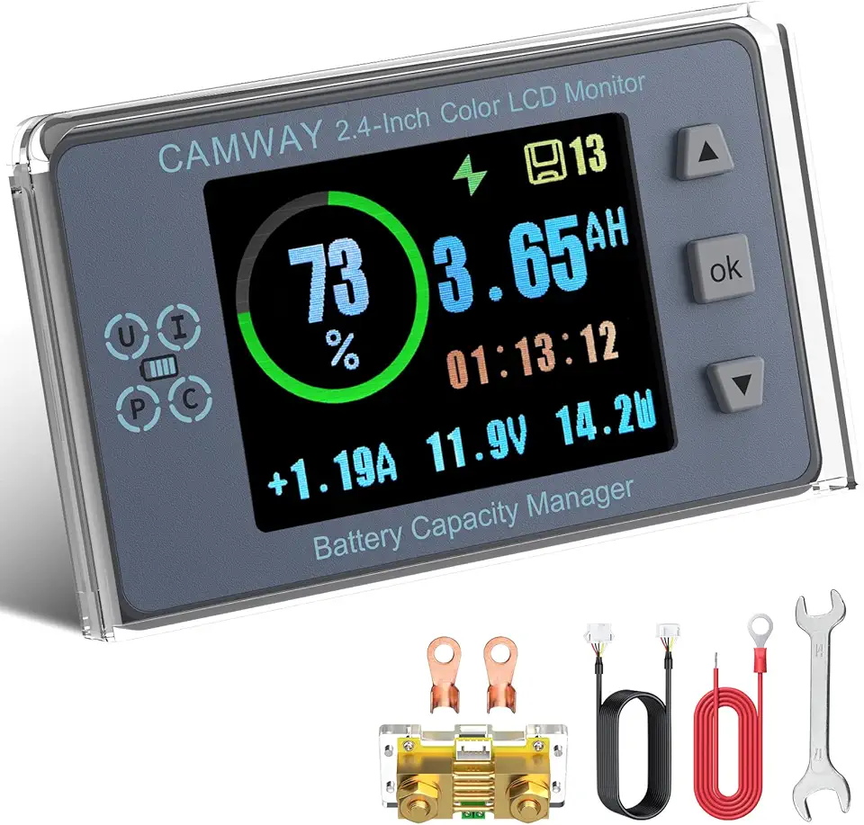 Shunts And Strokes: What's The Connection? | MedShun
