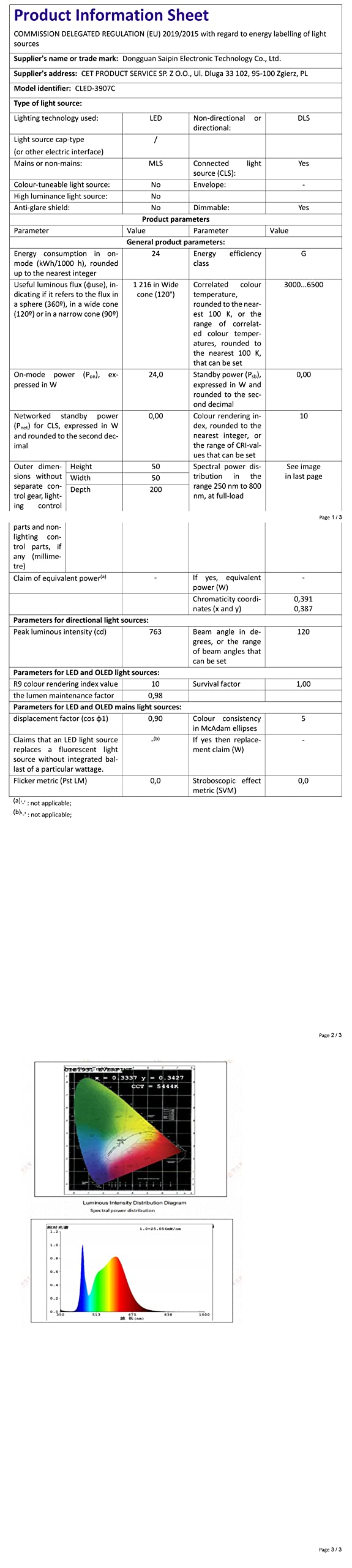 EYOCEAN Schreibtischlampe LED mit Fernbedienung & Gestensteuerung, 24W ...