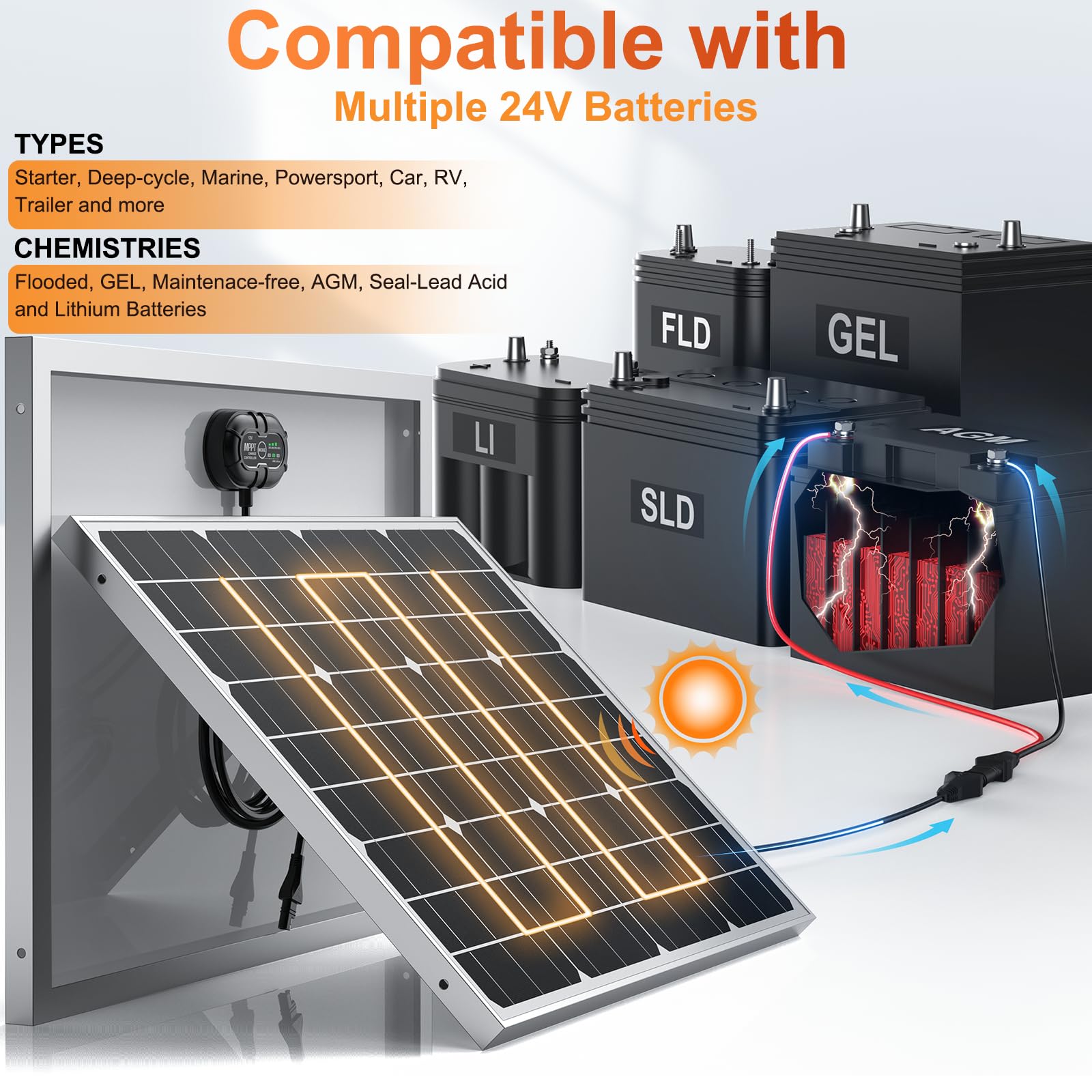 Solar System 24 Volt Battery