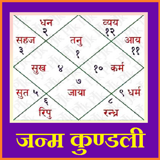 Janm Kundali - App on Amazon Appstore