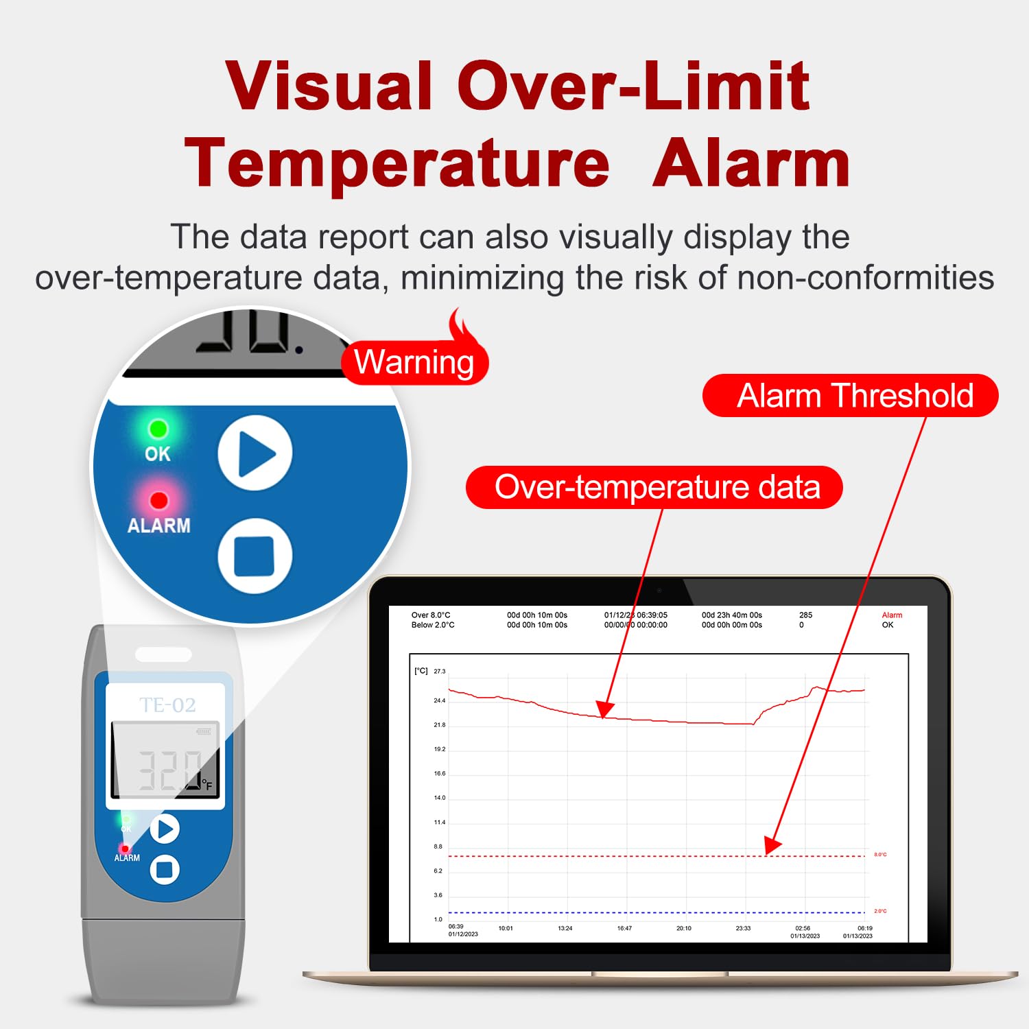 Snapklik.com : Temperature Data Logger, APRVTIO TE-02 USB Temperature ...