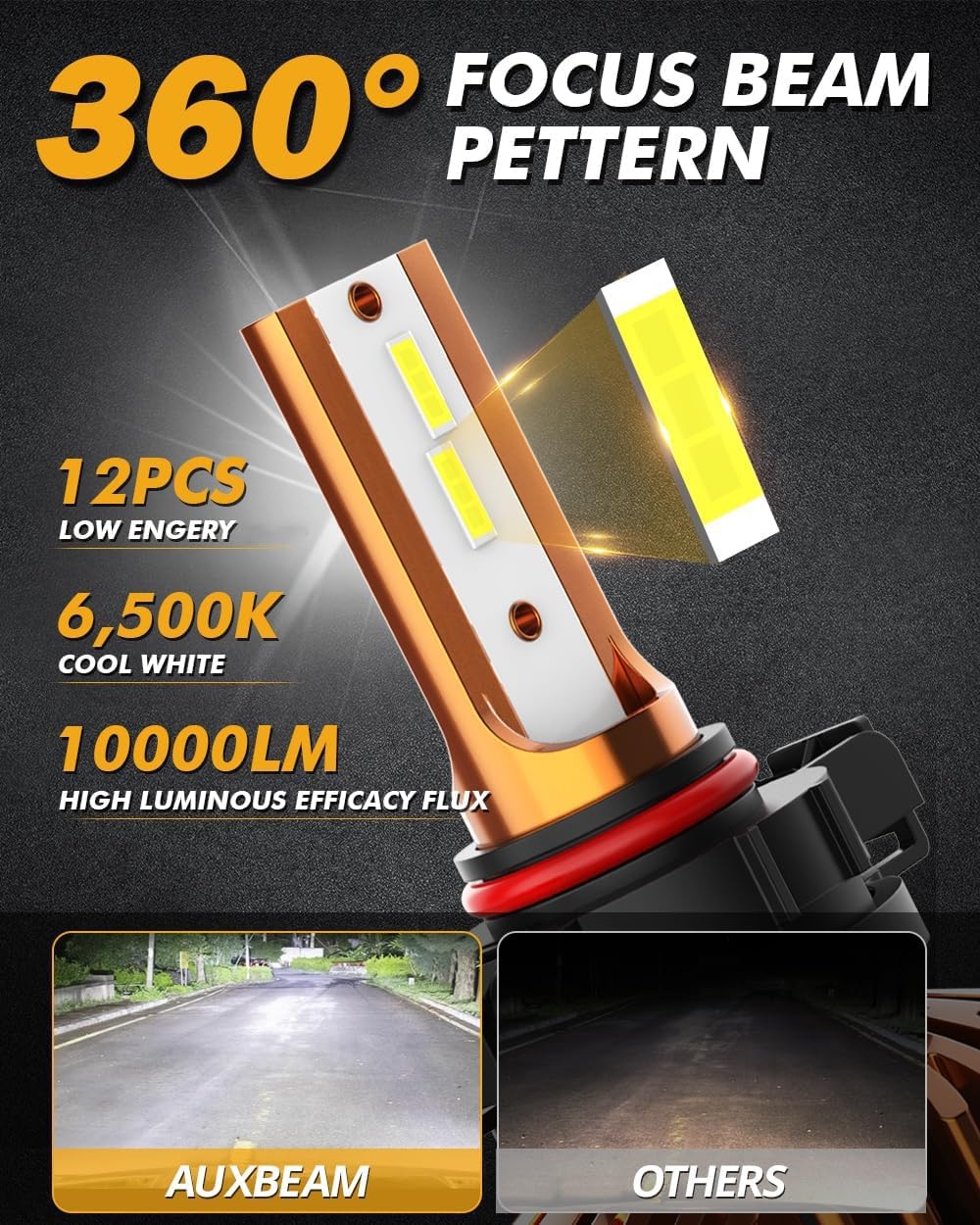 Snapklik.com : 5202 Fog Light Bulbs, 2024 F2 Series 52W 10000lm 6500K ...