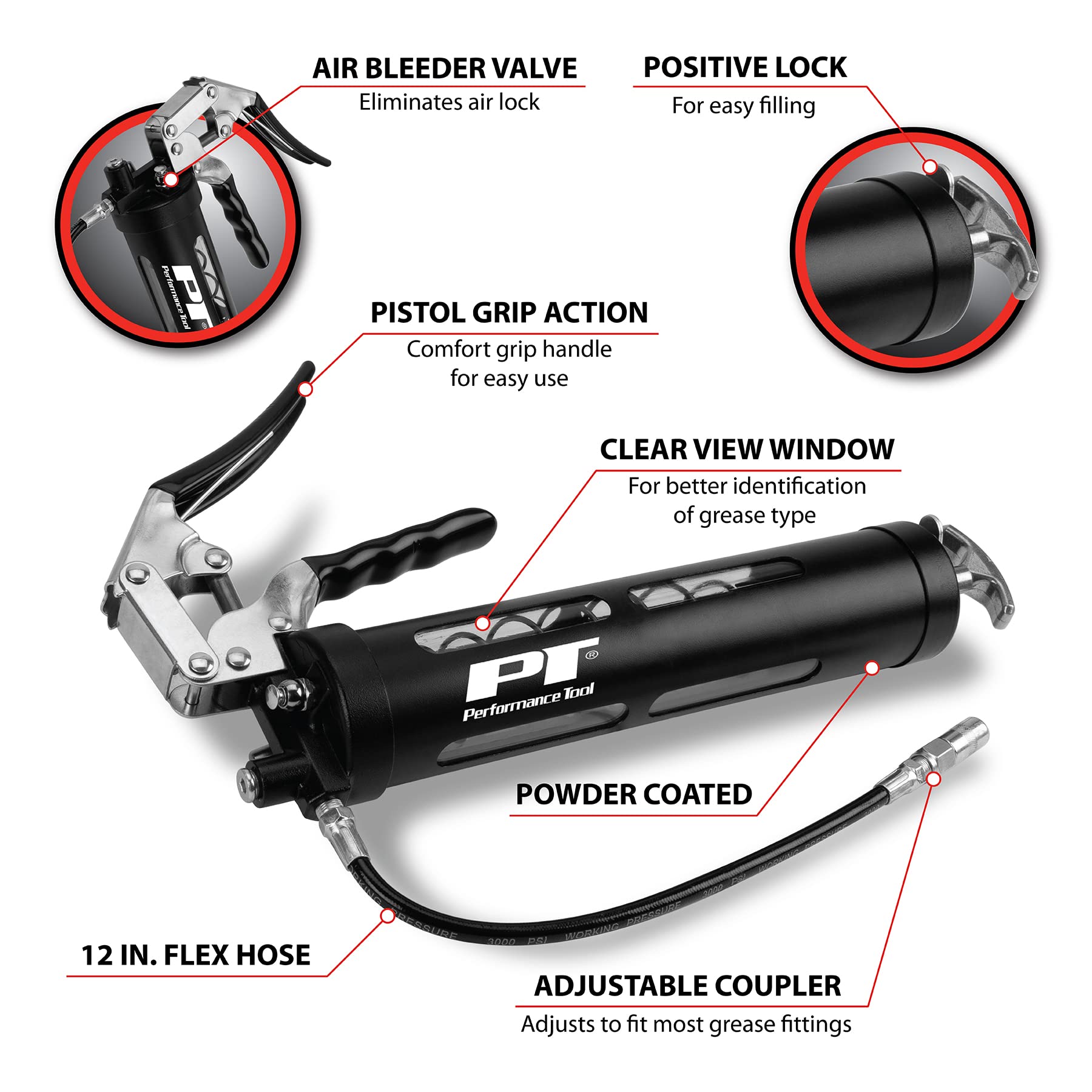 Snapklik.com : Performance Tool W54294 Clear View Pistol Action Manual ...
