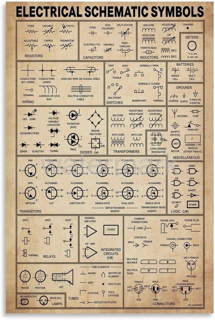 Amazon.com: DRAETHHI Electrical Schematic Symbol Poster Electricity ...