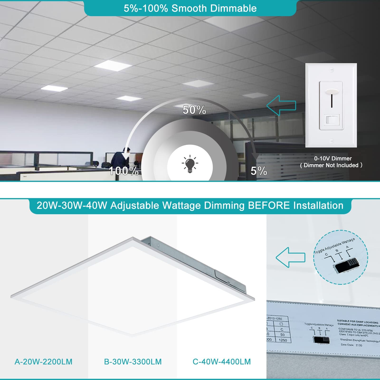 Snapklik.com : VocgoUU 30 Pack 2x4 LED Flat Panel Light - 2x4 LED Drop ...