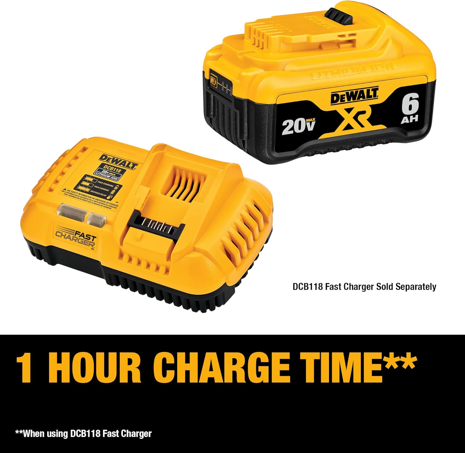 DEWALT 20V MAX Battery, Premium 6.0Ah Double Pack (DCB206-2) - Speakman ...