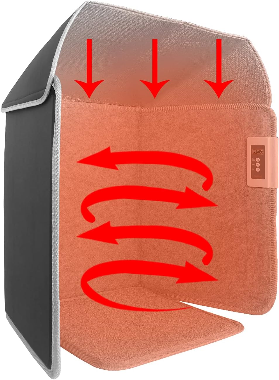 Amazon.com: Cozy Products Cozy Legs Flat Panel Heater, Slim Low-Wattage ...