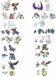 Pokemon Sun : Amazon.ca: Video Games