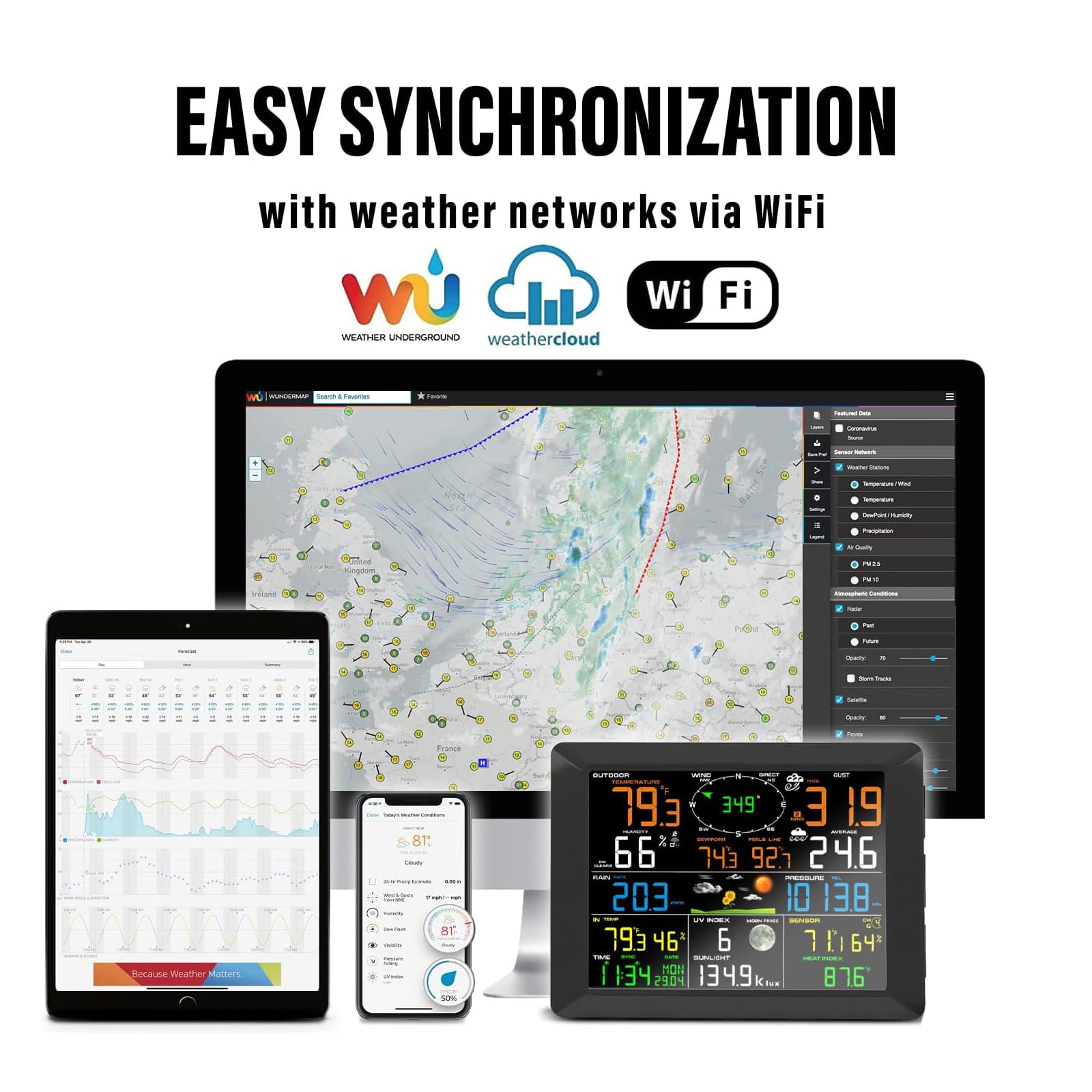 Wi Fi Weather Enclosures
