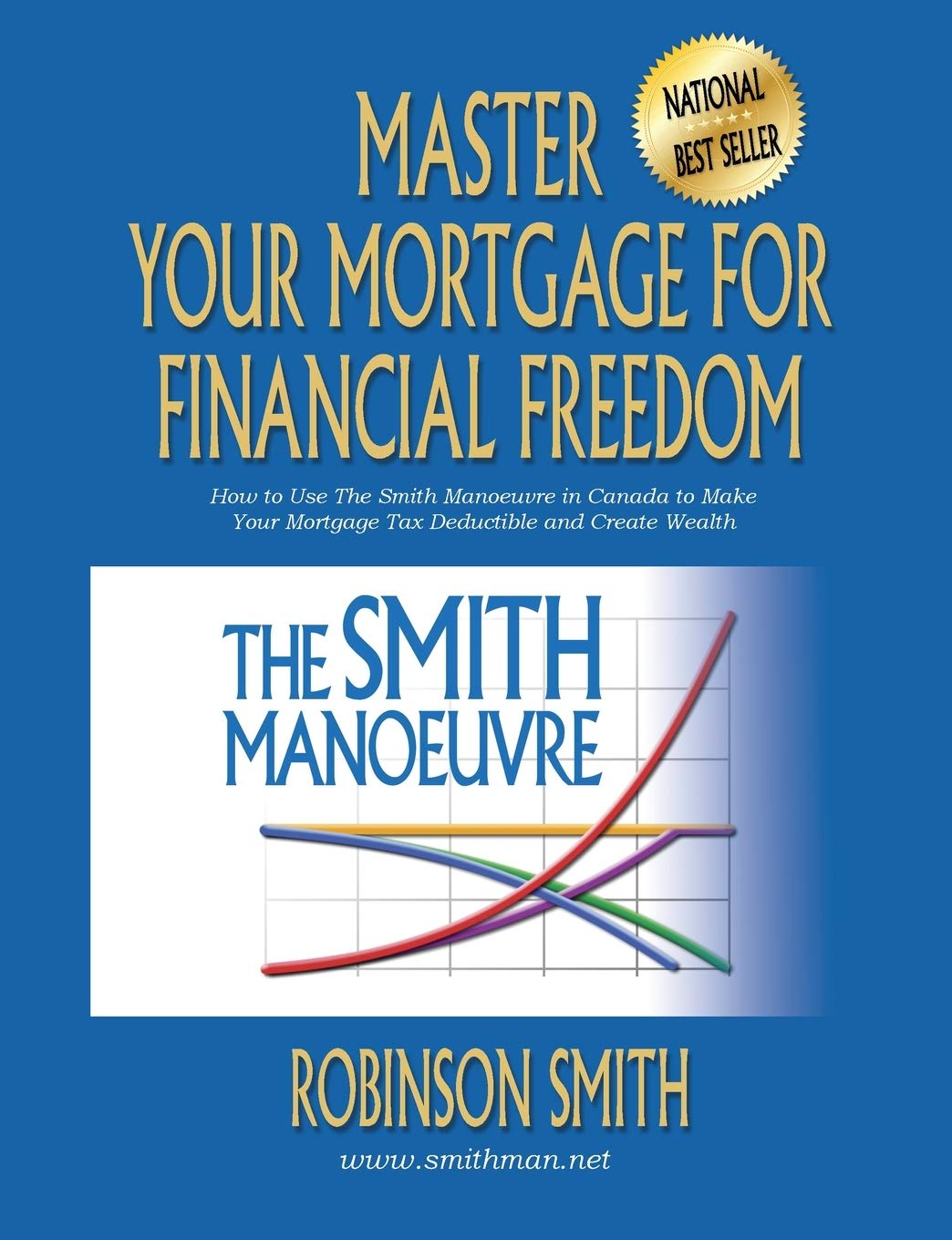 Master Your Mortgage for Financial Freedom: How to Use The Smith ...
