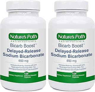 Keto Tablets: Safe With Other Medications? | ShunKeto