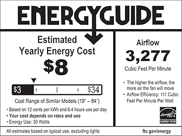 Progress Lighting P250077-009-WB AirPro 52-Inch AC Motor 5-Blade ...