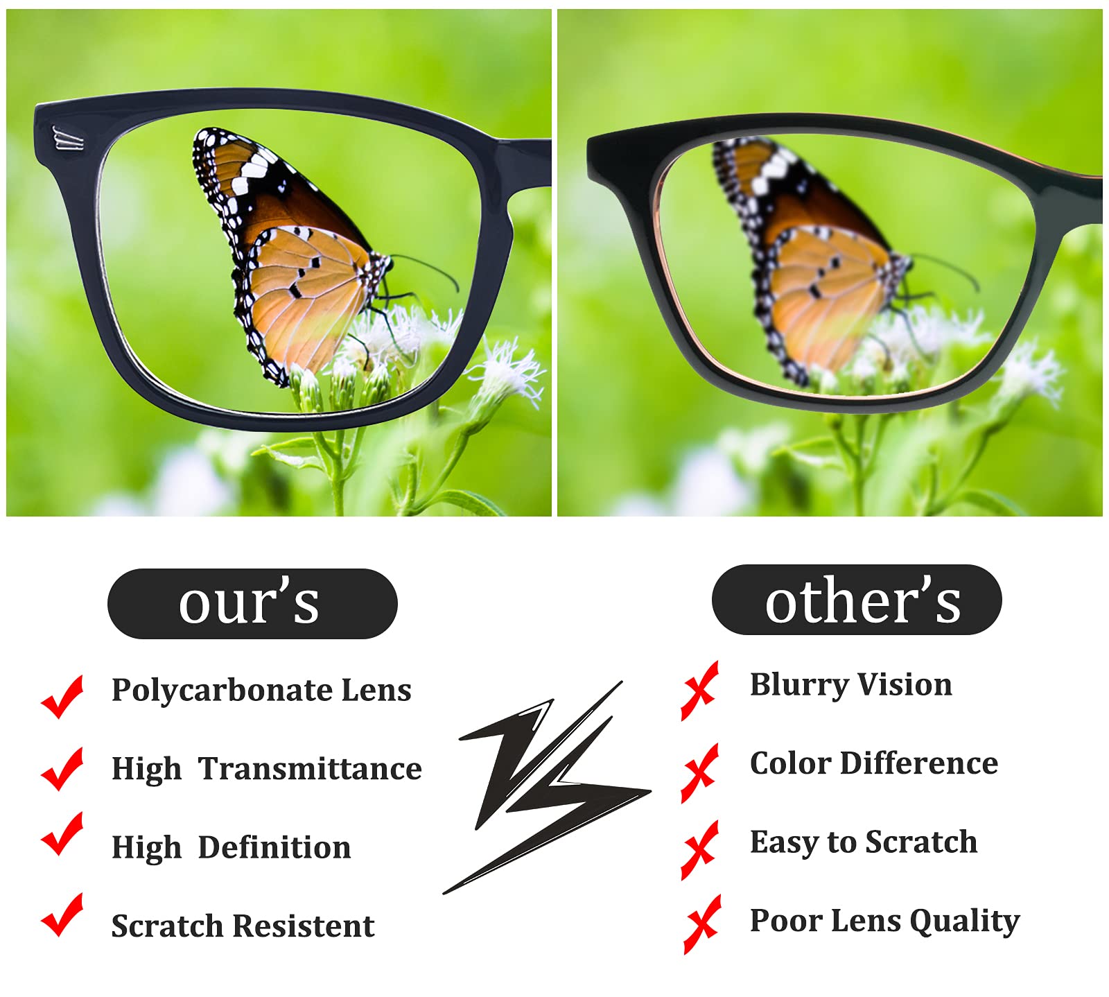 ALWAYSUV Anti Blue Light Glasses Nearsighted Shortsighted Myopia ...