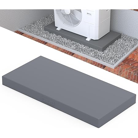 Amazon.com: Flamorrow Mini Split Pad for Ductless Mini Split Air ...