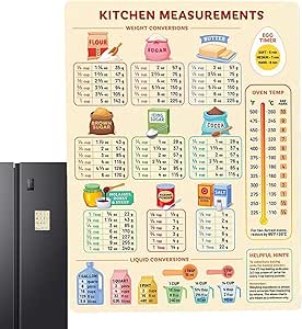 Kitchen Conversion Chart Magnet - Cooking Measurements - Kitchen Tools ...