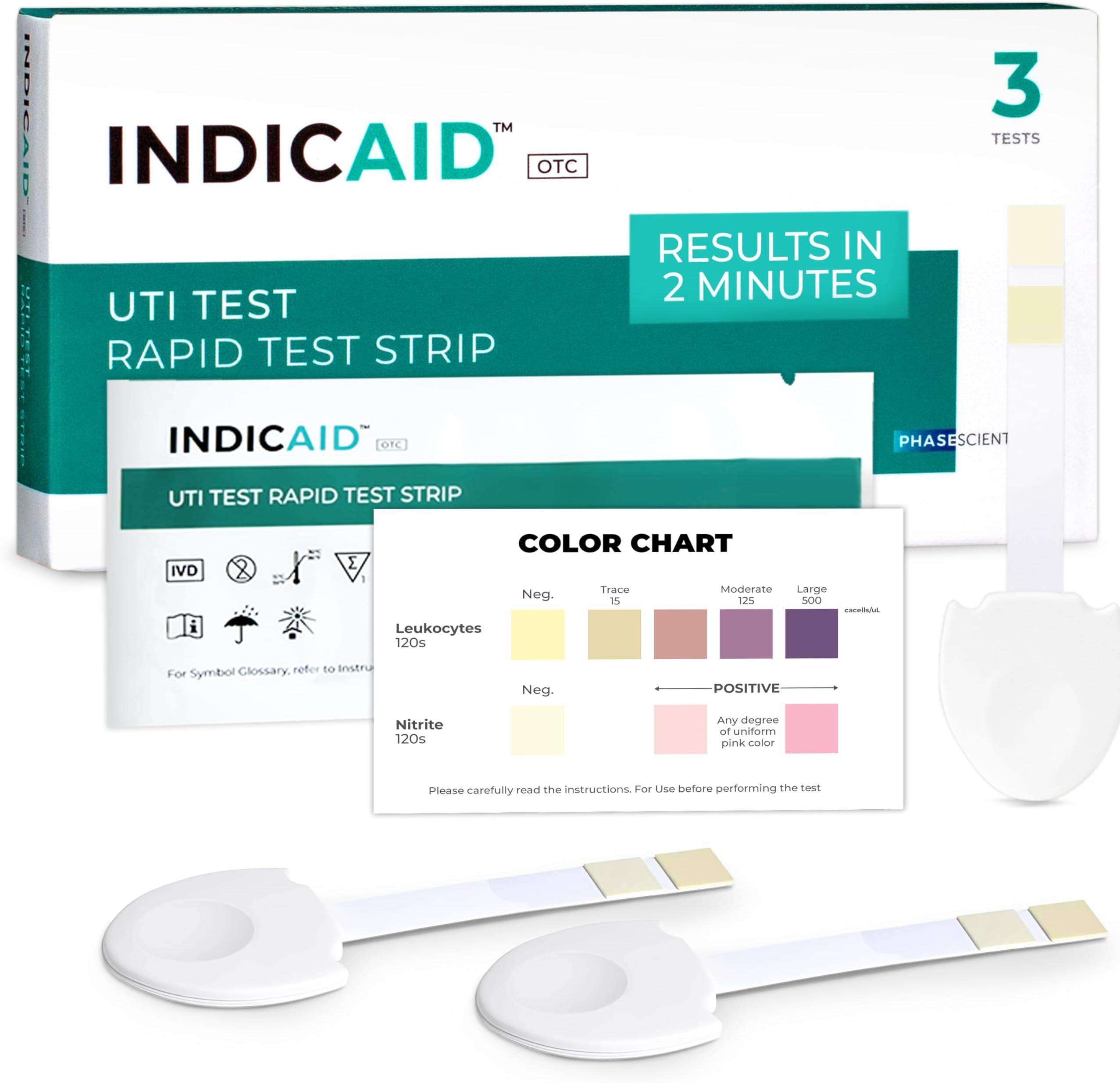 Amazon.com: Uqora UTI Emergency Kit - Comes with 2 Urinary Tract ...