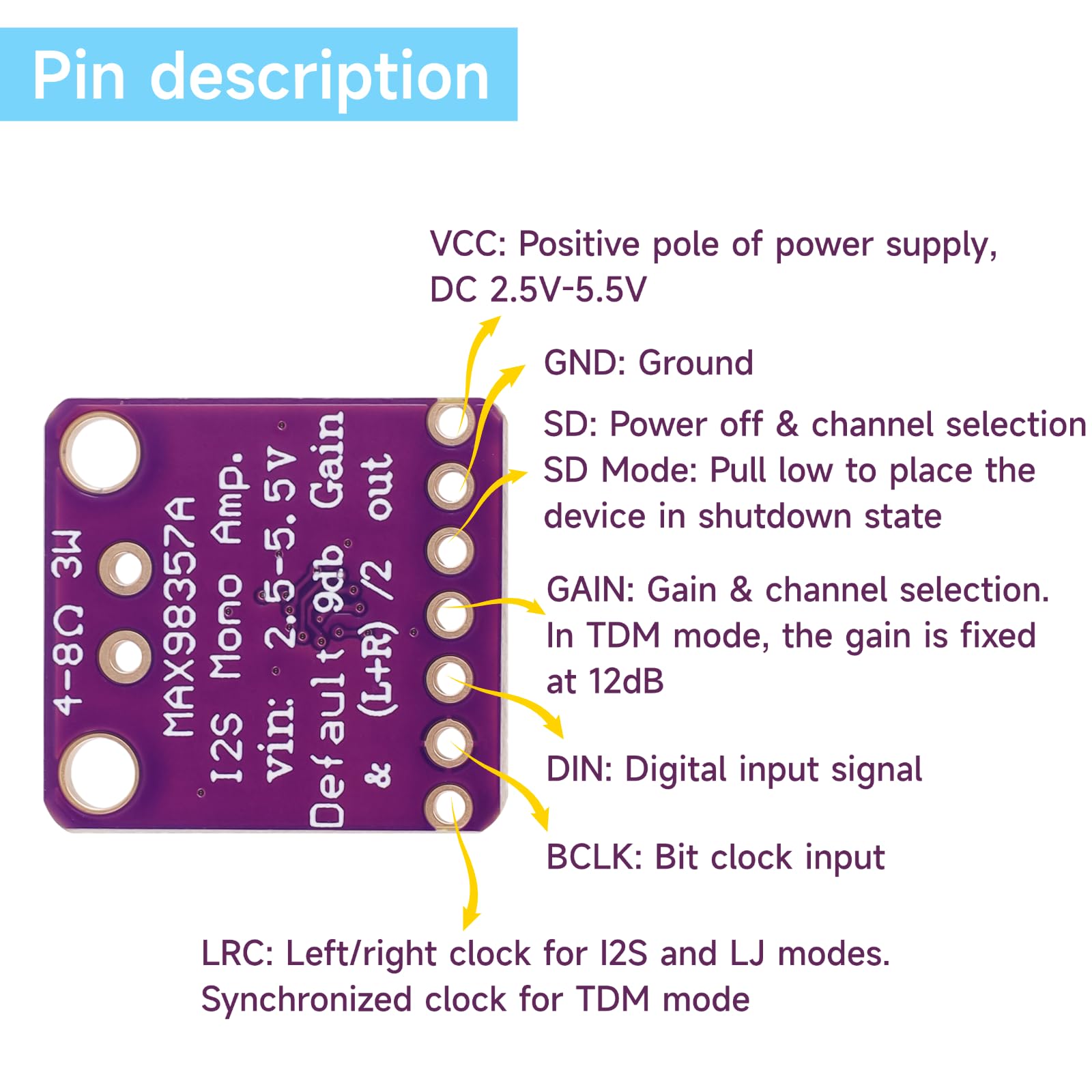 Snapklik.com : YELUFT MAX98357 I2S Class D Amplifier Board