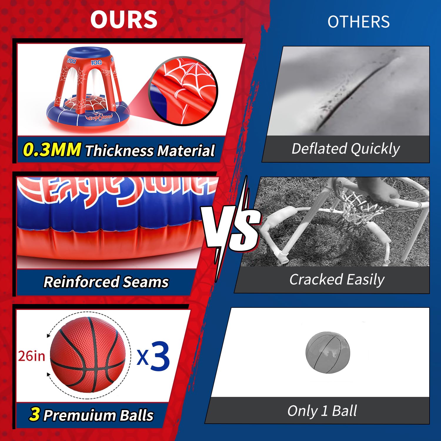 Snapklik.com : Eaglestone Pool Basketball Hoop Toys Games For Kids ...