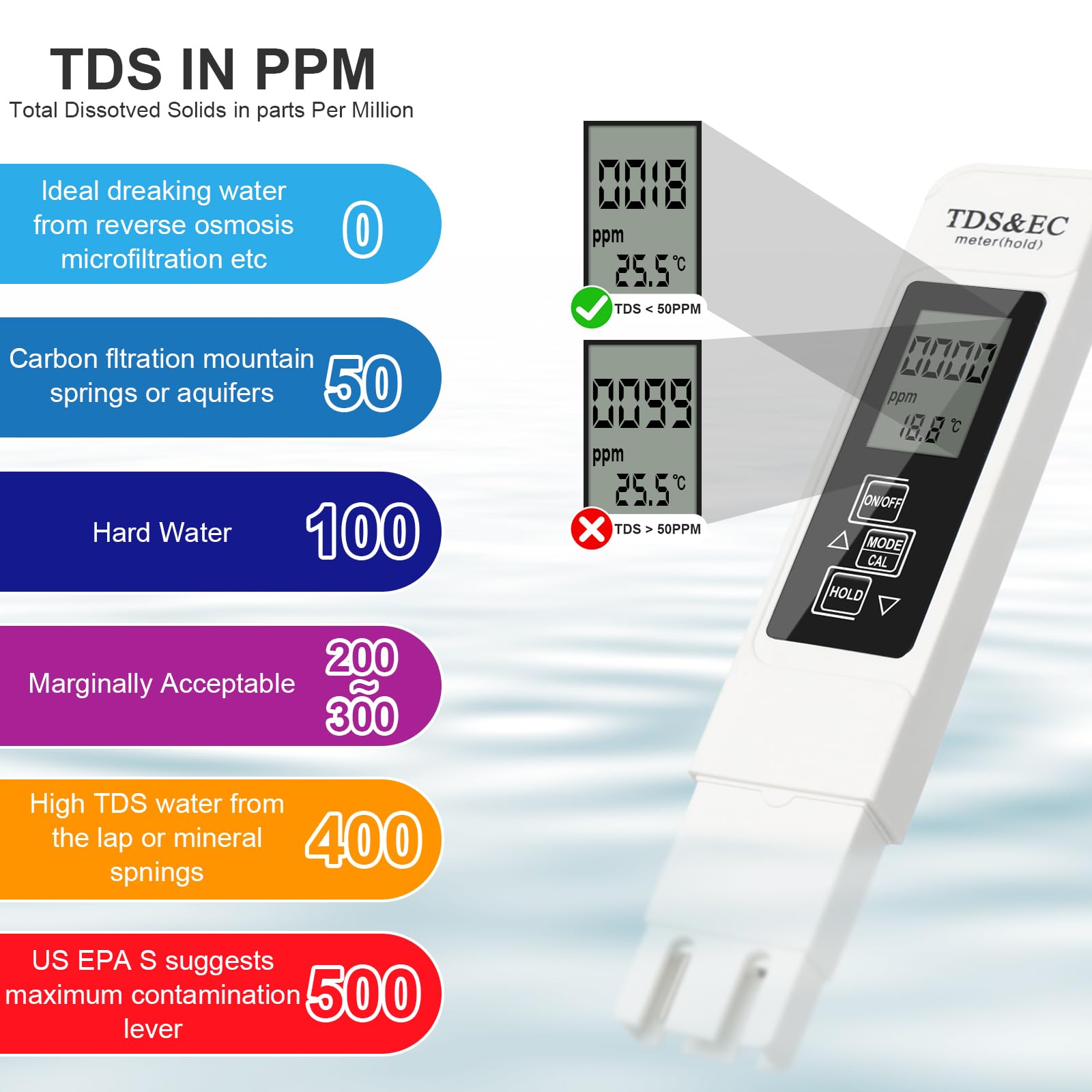 3-in-1 TDS Temperature EC Meter For Pools Aquariums 3-in-1 Water ...